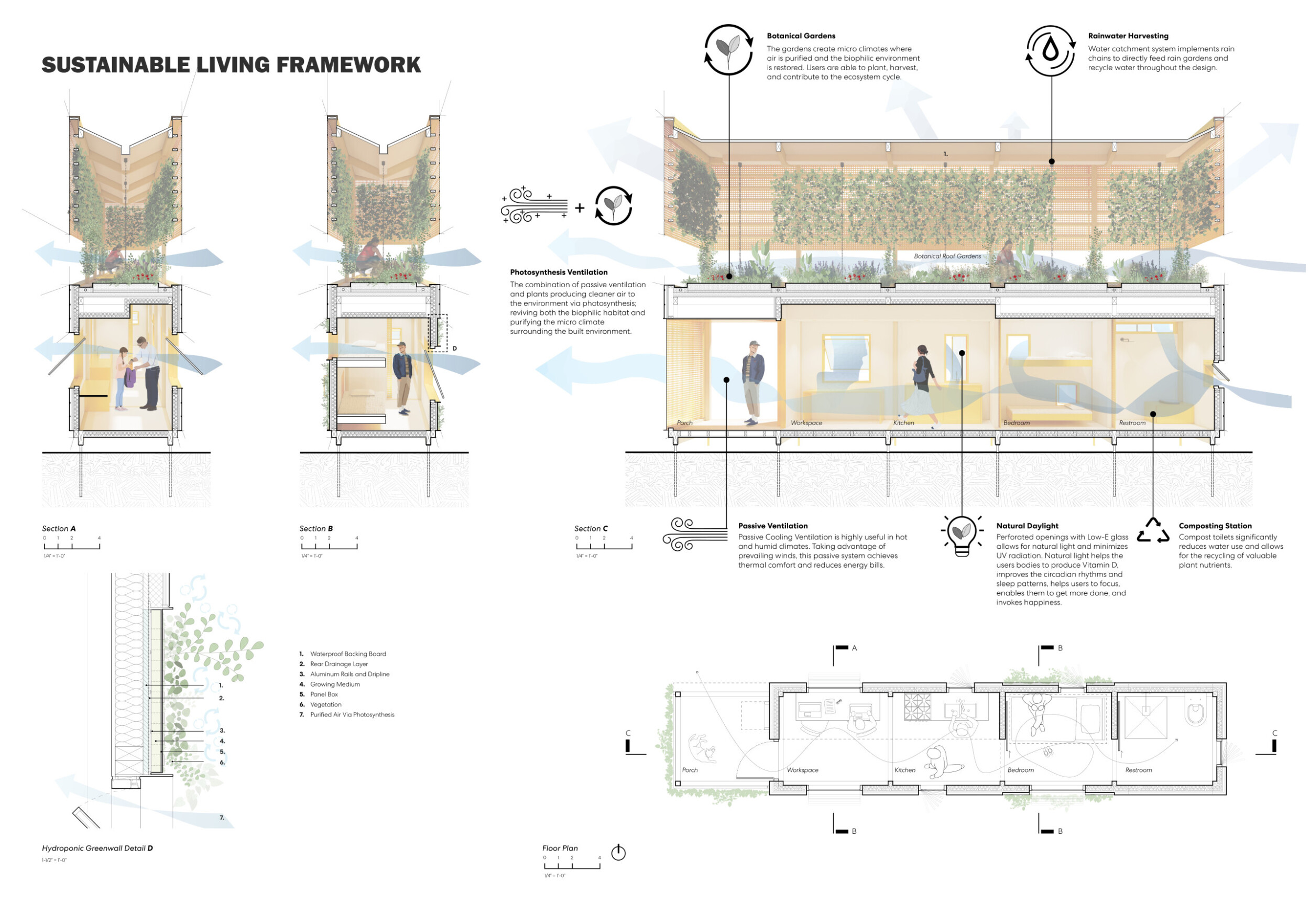 Architecture project // Hydroponic Greenwalls and Perforated Aluminum ...