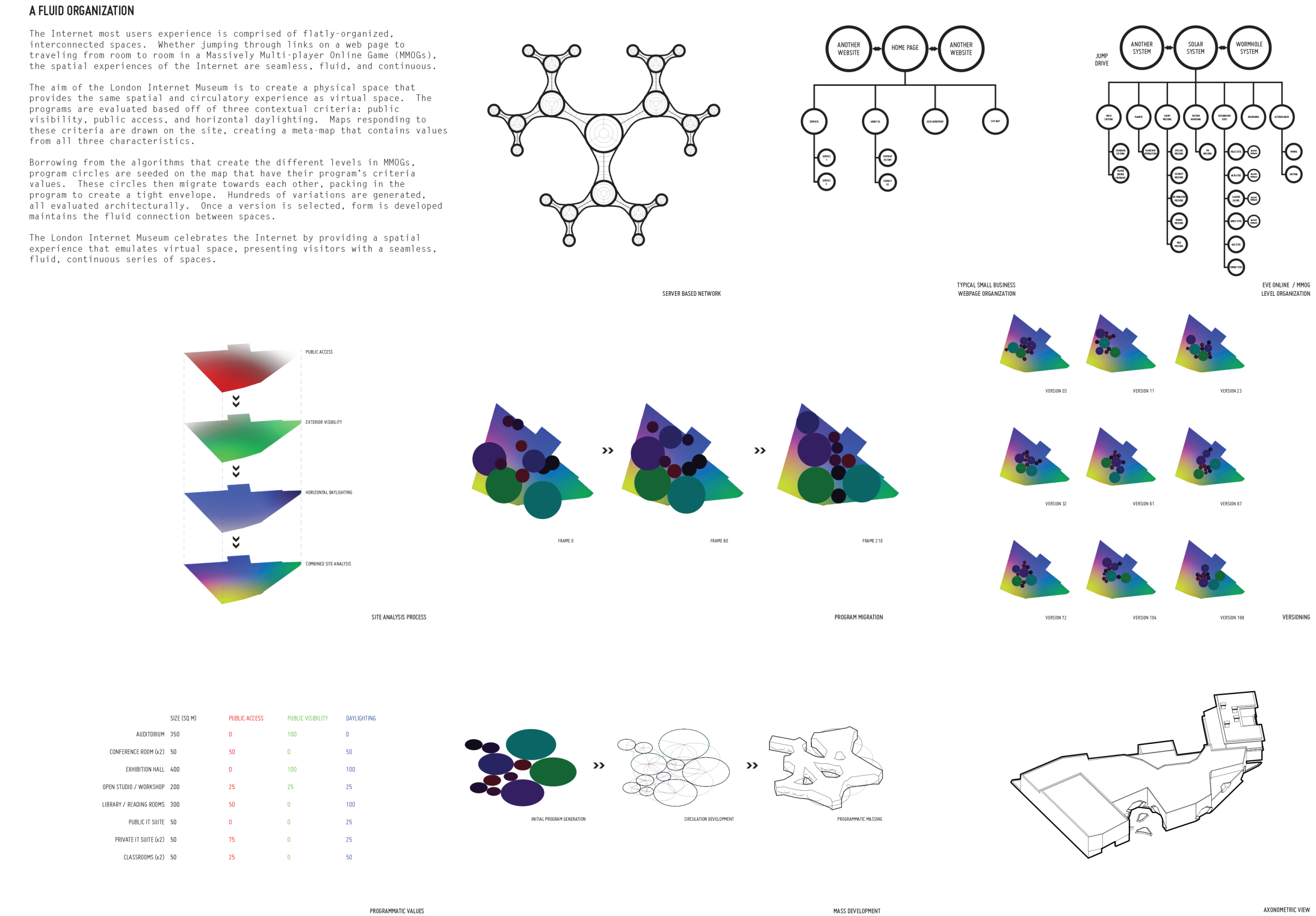 Architecture project // Dynamic Geometric Facade Crafted from ...