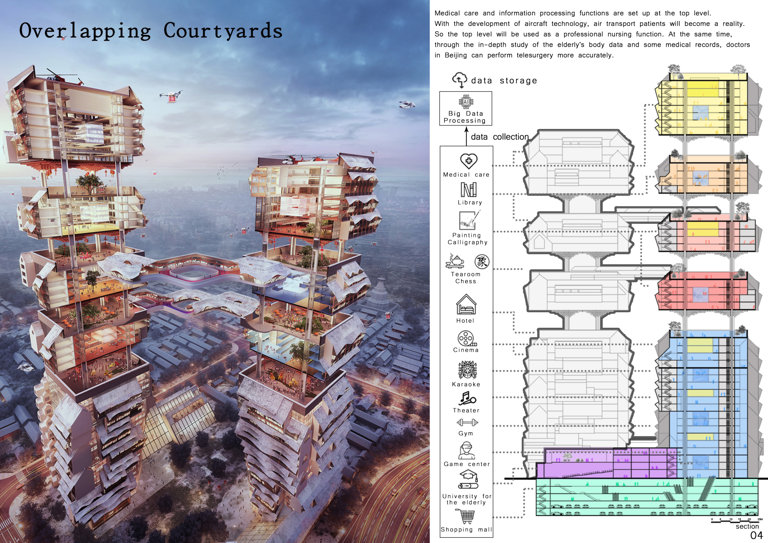 Architecture project // Biomimetic Fiber and Integrated Healthcare in ...