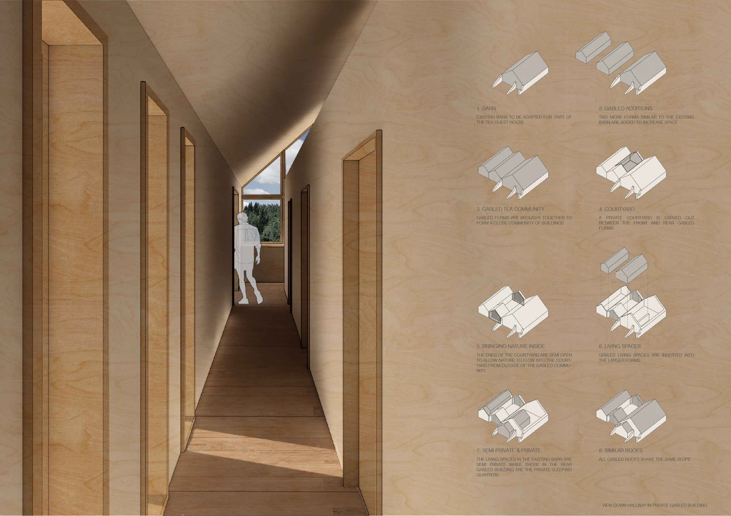 Architecture project // Bringing Nature Inside with Gabled Spaces and ...
