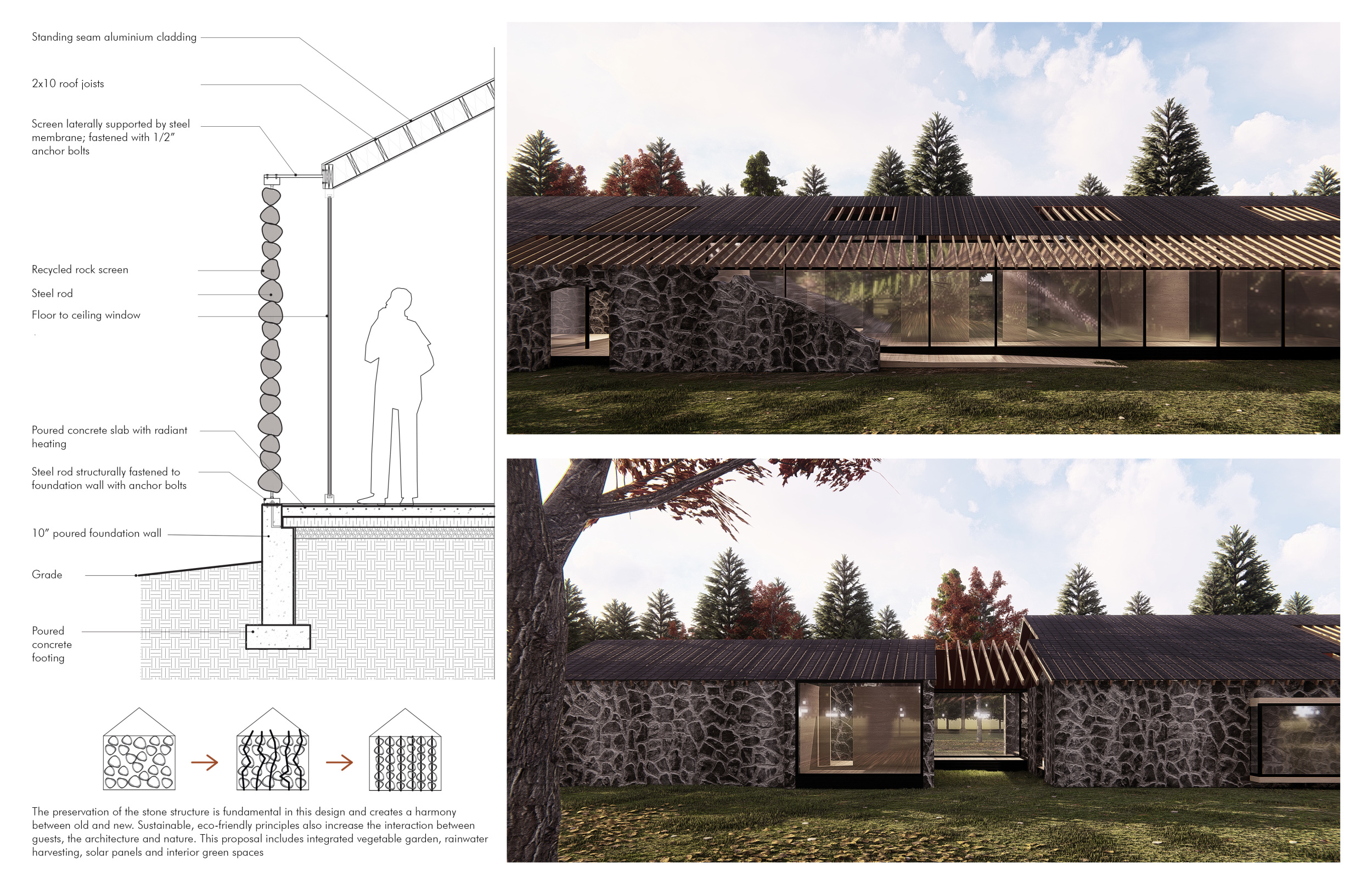 Architecture project // Nooks of Recycled Rock and Aluminium Cladding ...