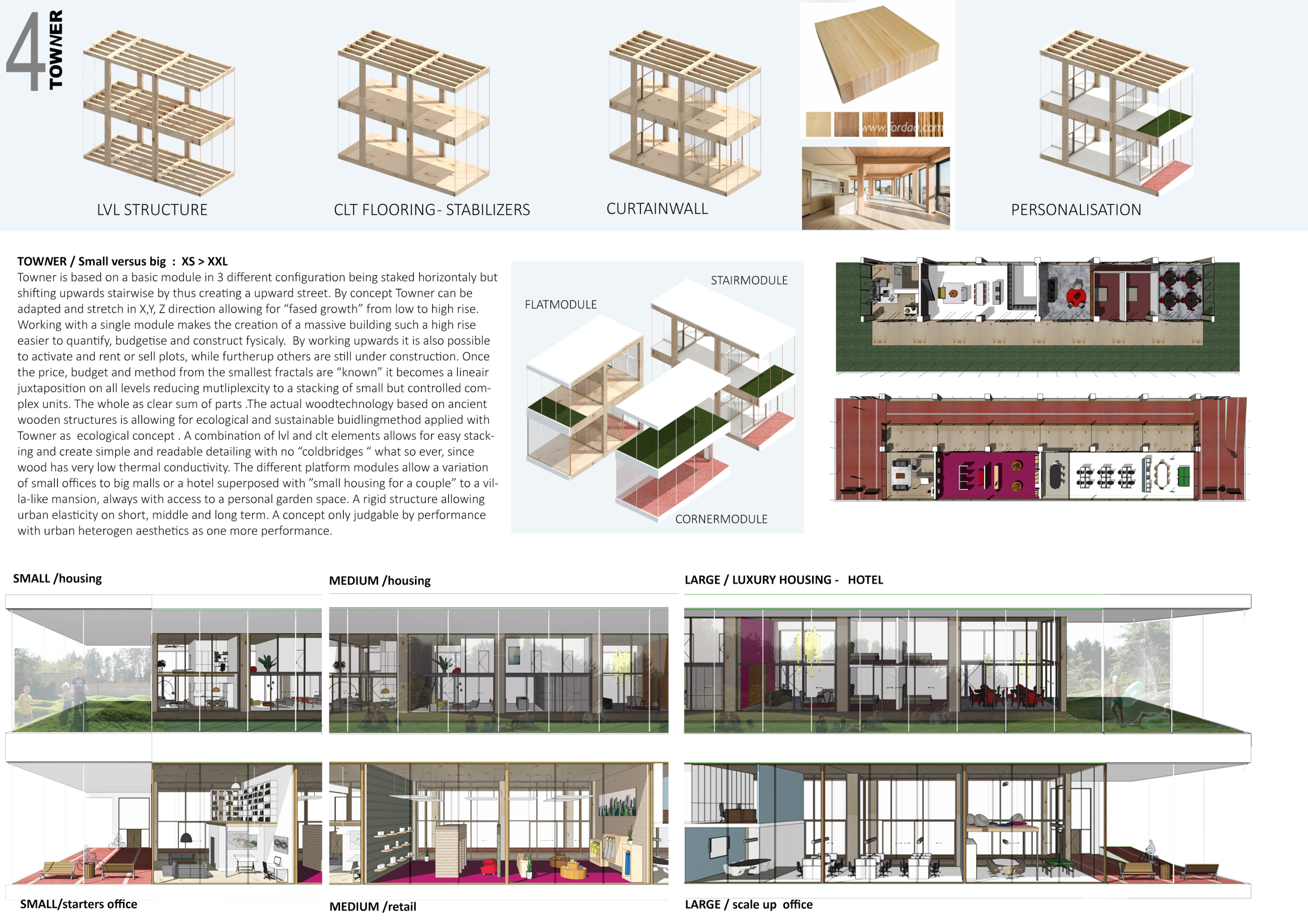 Architecture project // Integrating Urban Stairs with Intertwined ...