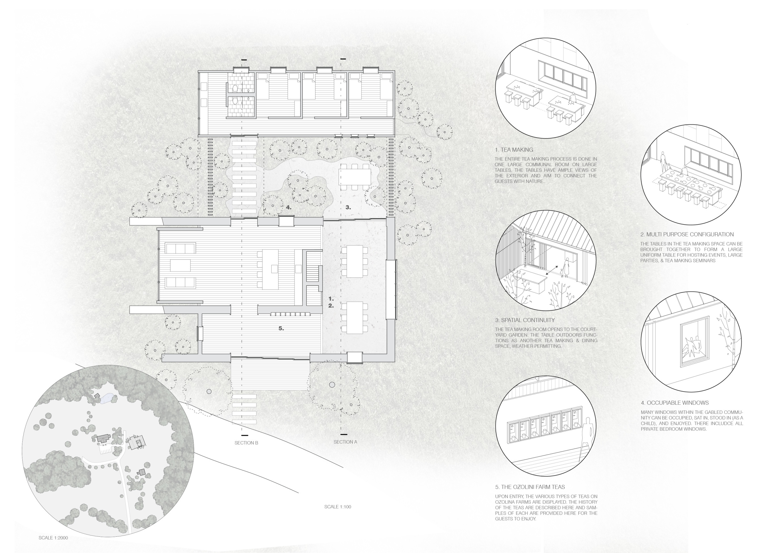 Architecture project // Bringing Nature Inside with Gabled Spaces and ...