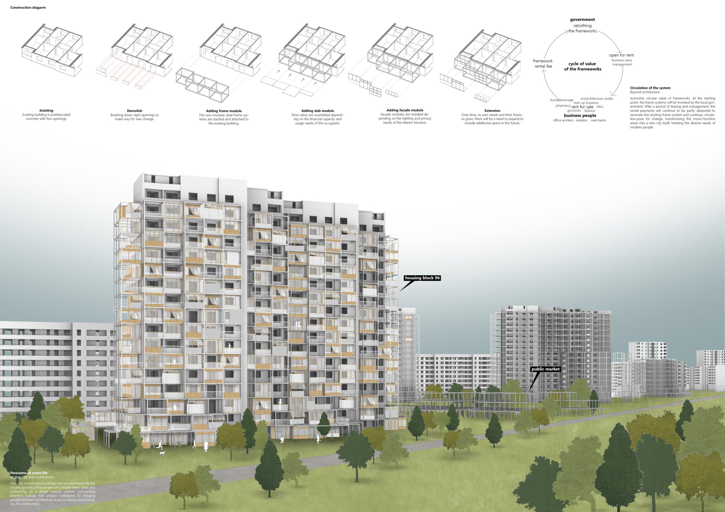 Architecture project // Modular Community Housing Crafted with ...