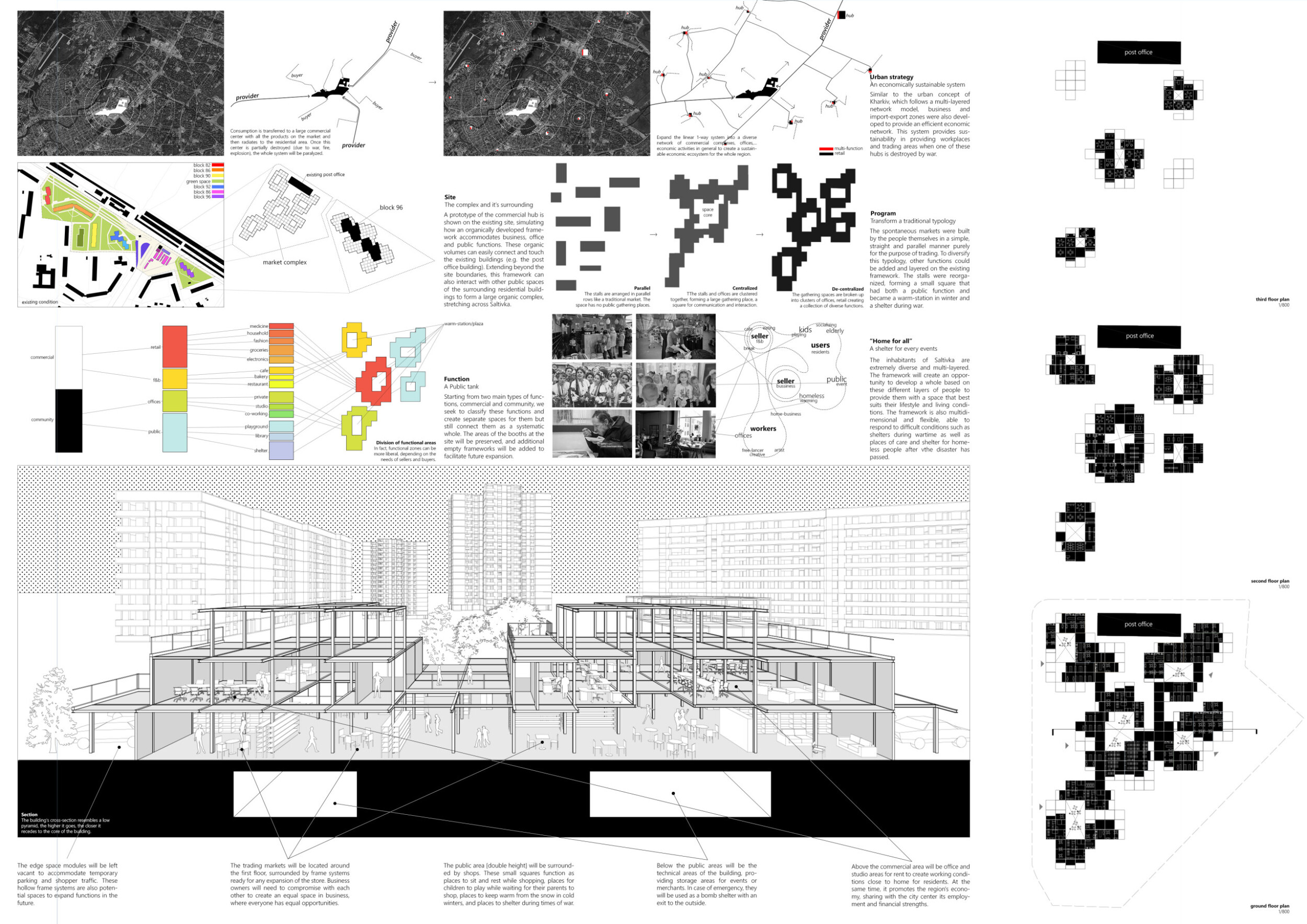 Architecture project // Modular Community Housing Crafted with ...
