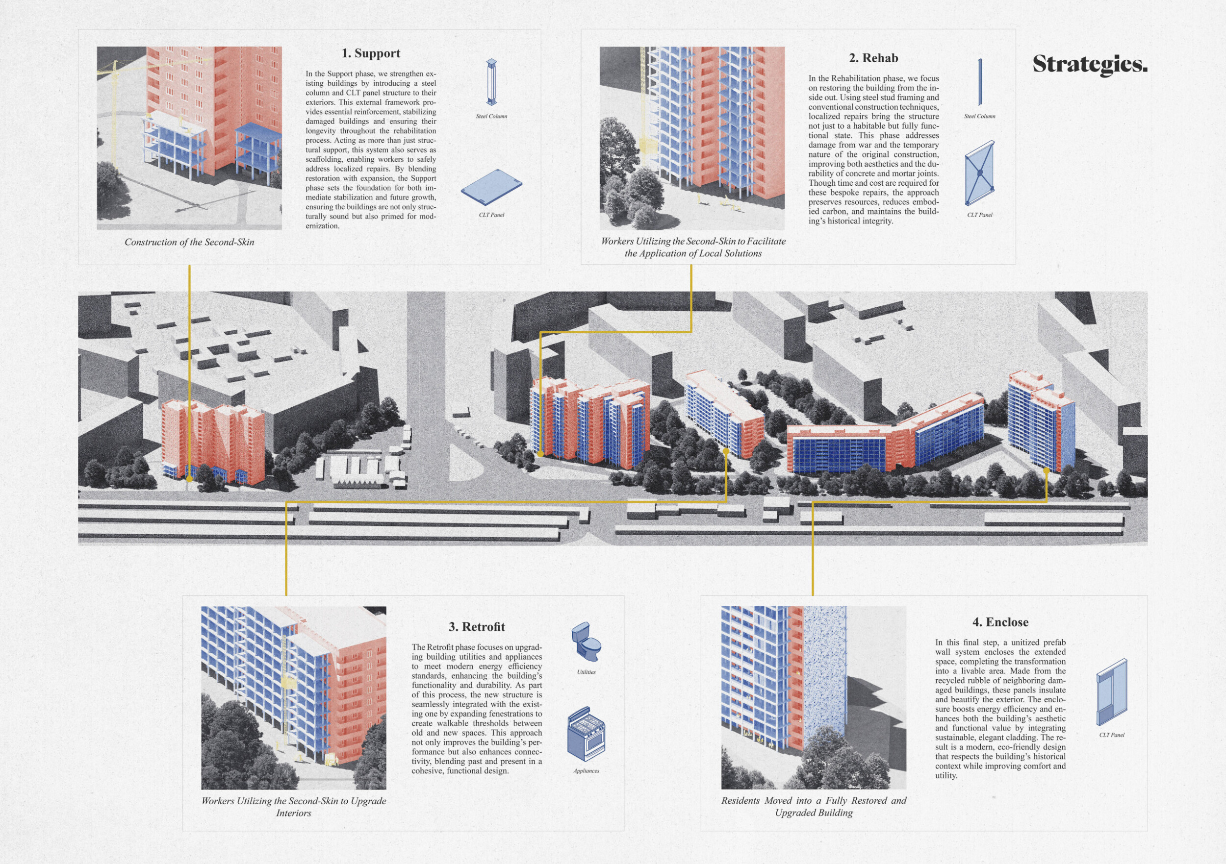 Architecture project // Reimagining Urban Spaces with Cross-Laminated ...