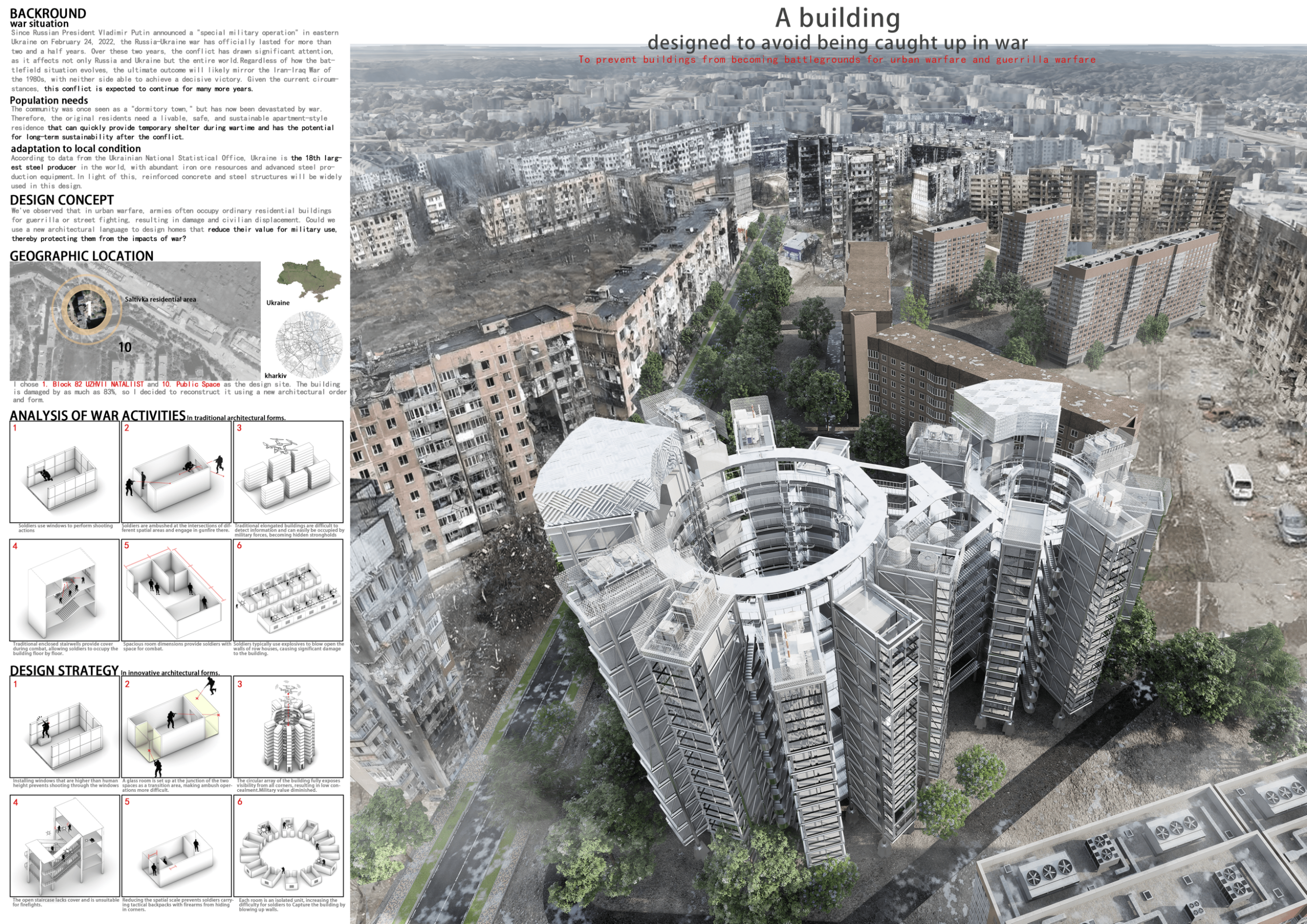 Architecture project // Circular Shelter Constructed with Reinforced ...
