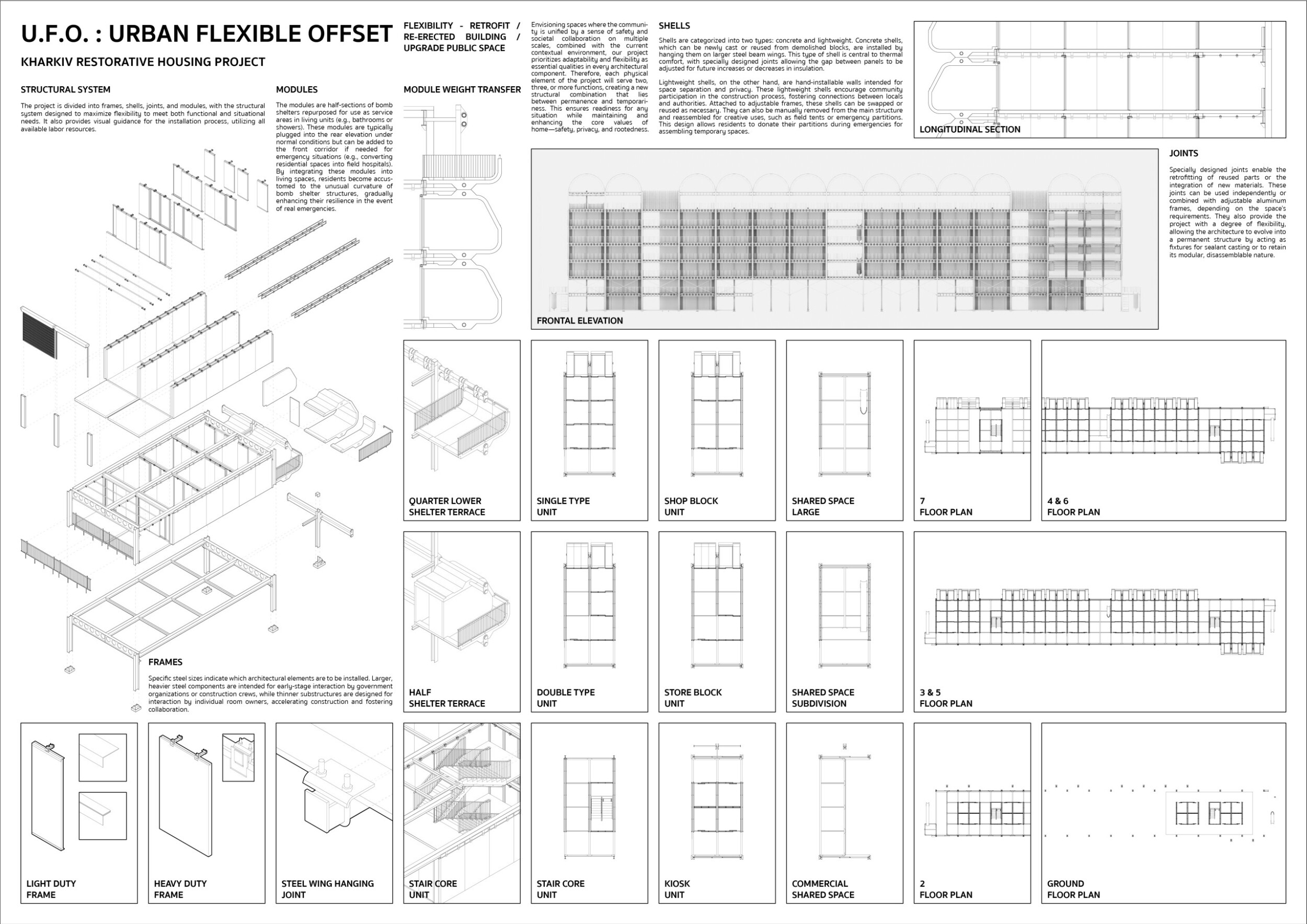 Architecture project // Integrated Gabion Walls and Lightweight Shells ...