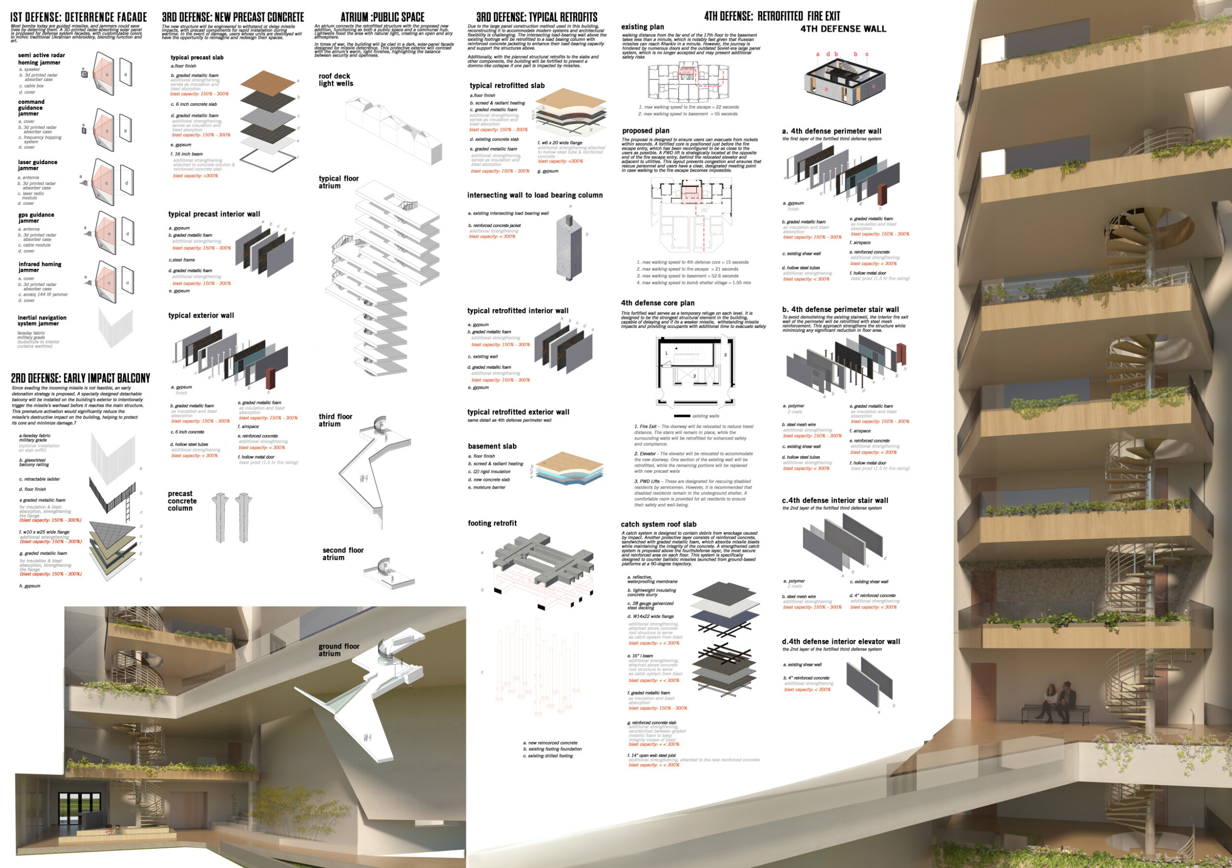 Architecture project // Impact-Resistant Design Using Precast Concrete ...