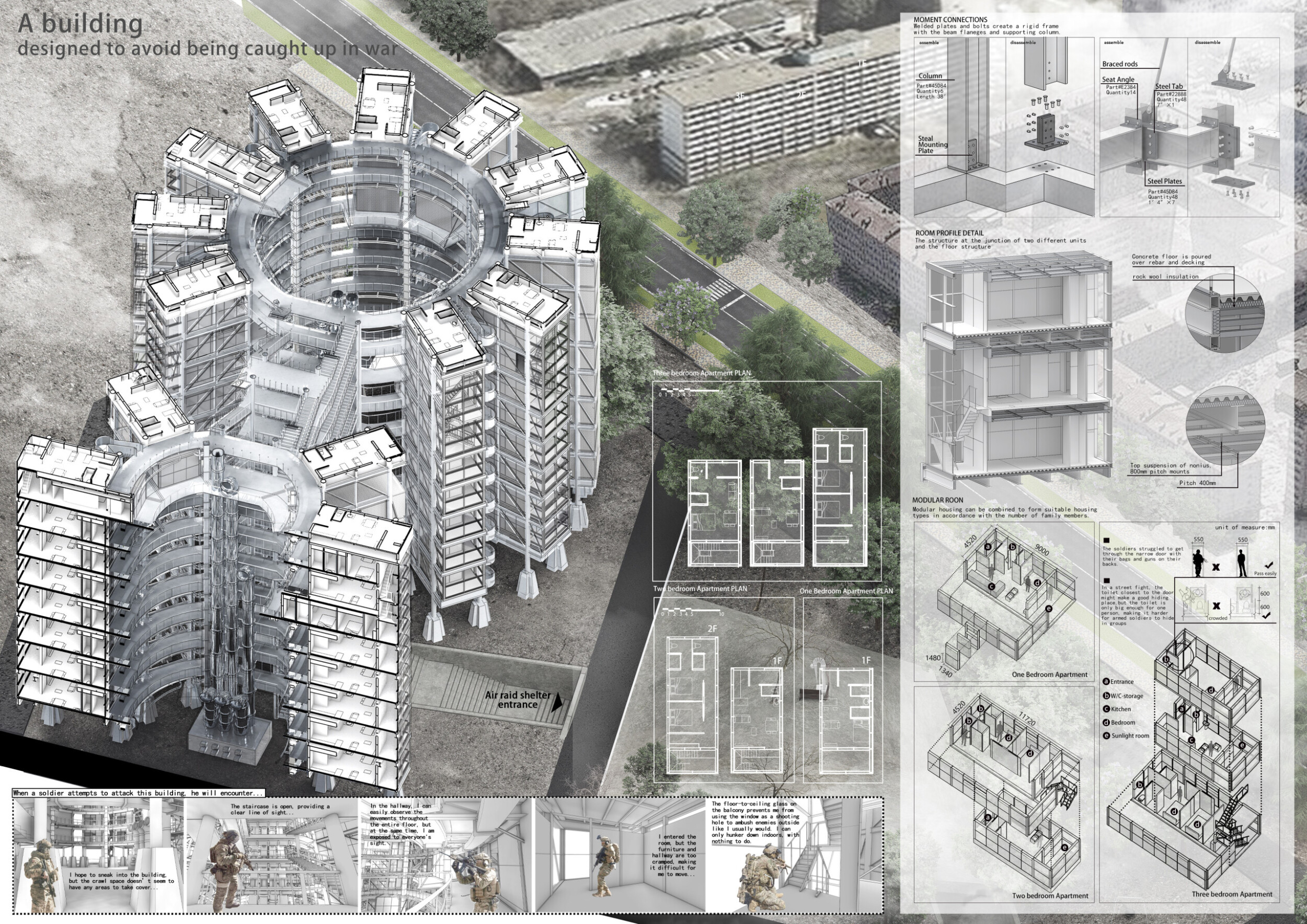 Architecture project // Circular Shelter Constructed with Reinforced ...