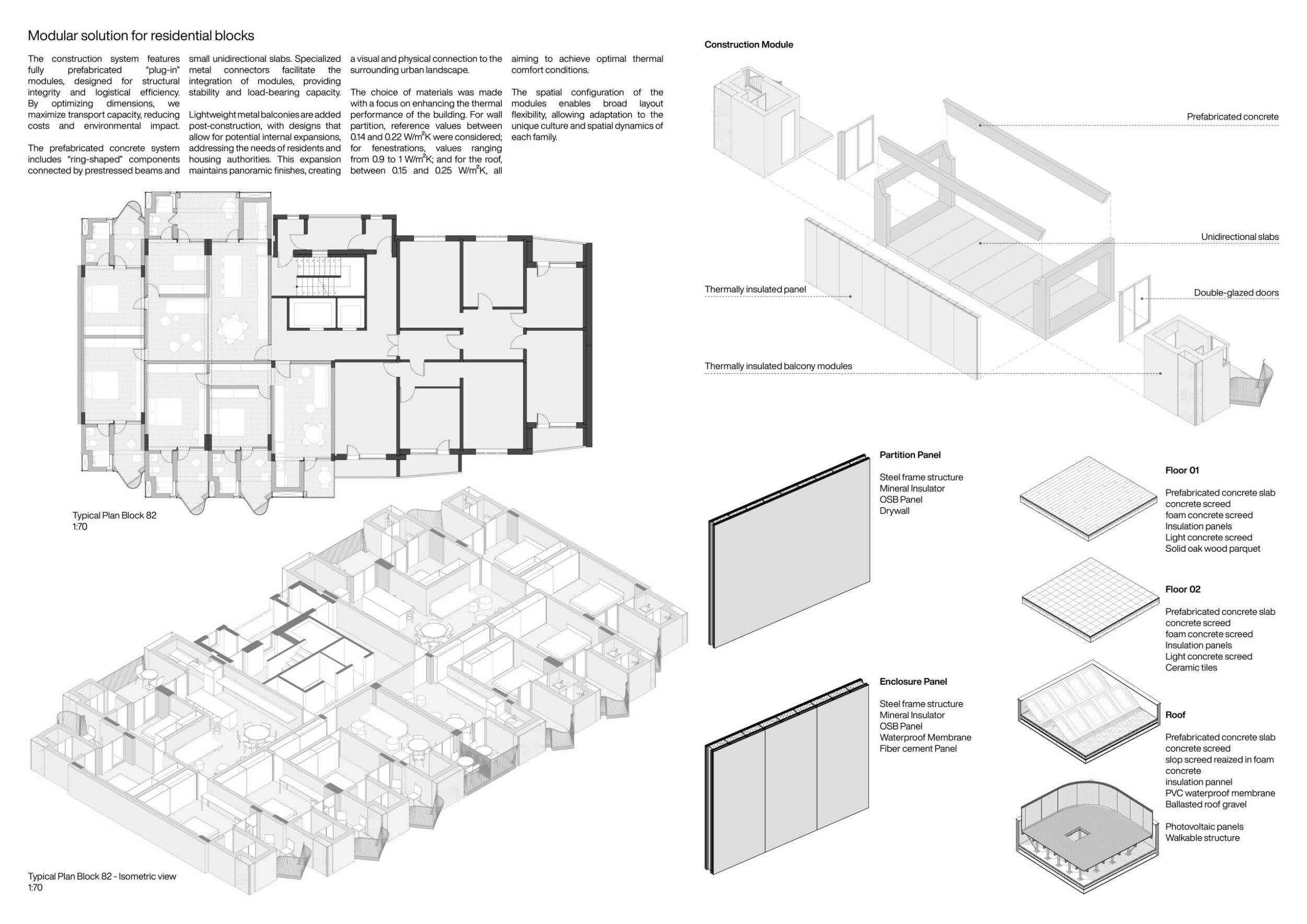 Architecture project // Prefabricated Modules Enhanced with ...