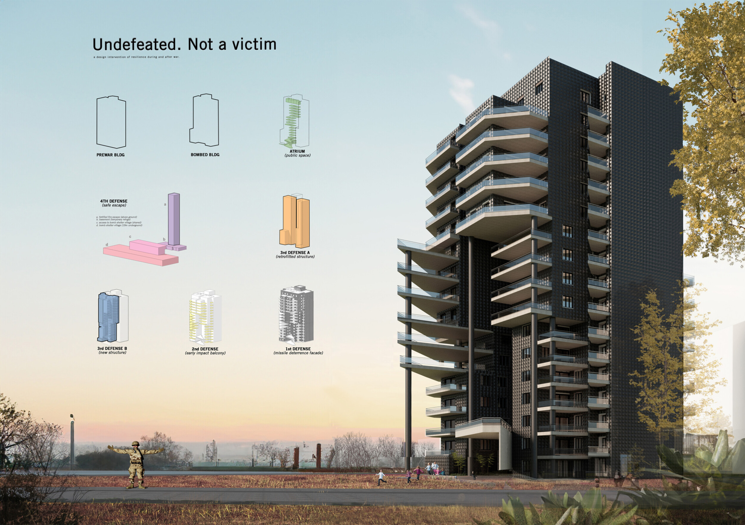 Architecture project // Impact-Resistant Design Using Precast Concrete ...