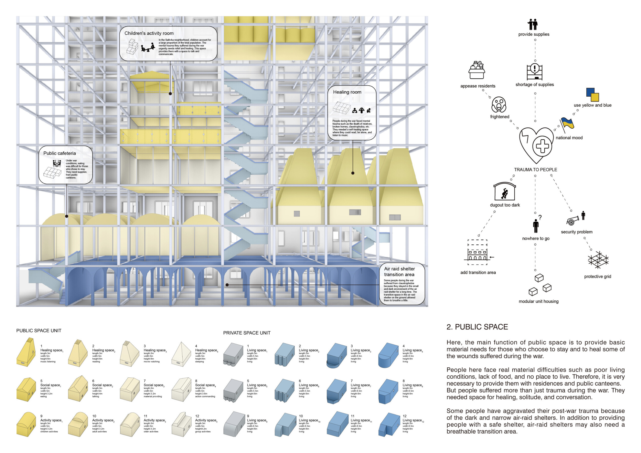 Architecture project // Translucent Polycarbonate Facades with Modular ...