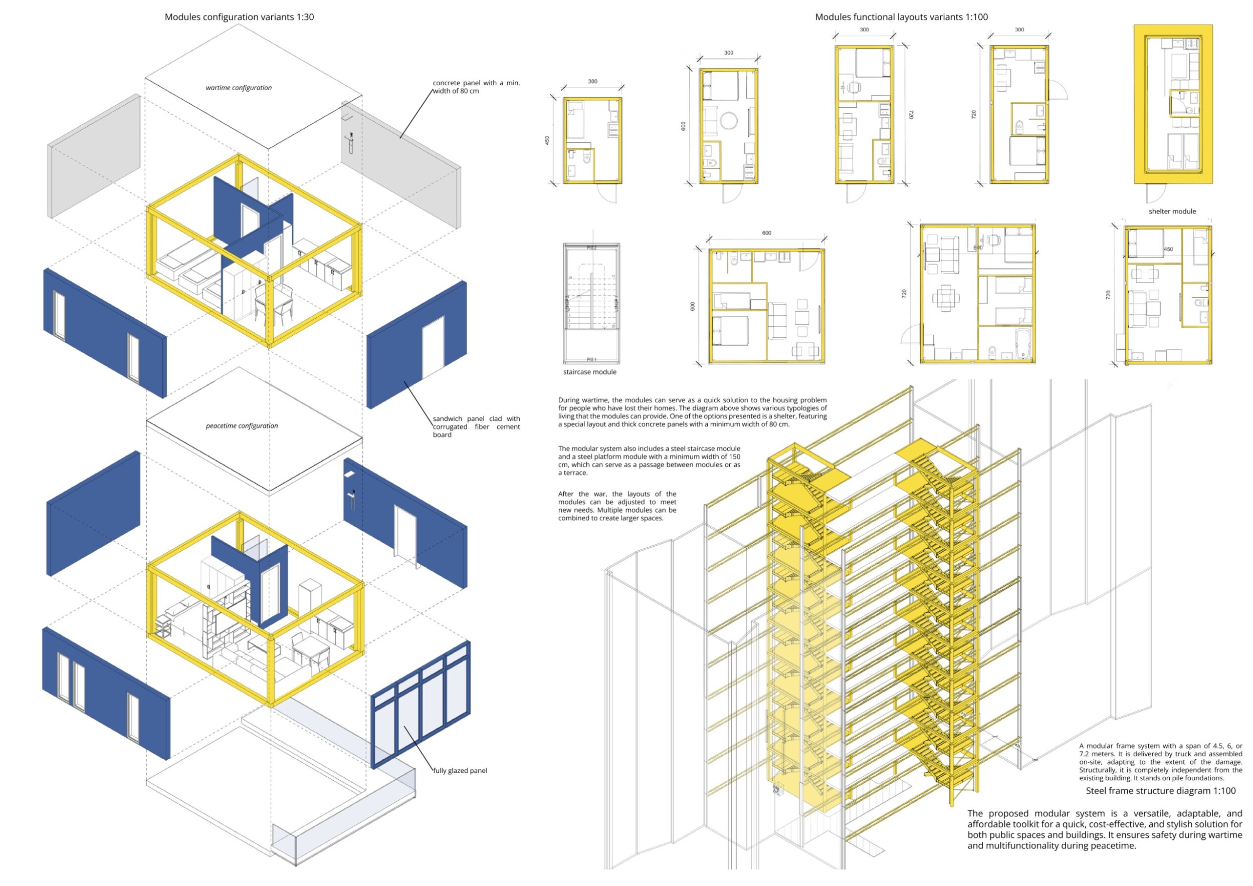 Architecture project // Modular Community Spaces Featuring Fiber Cement ...