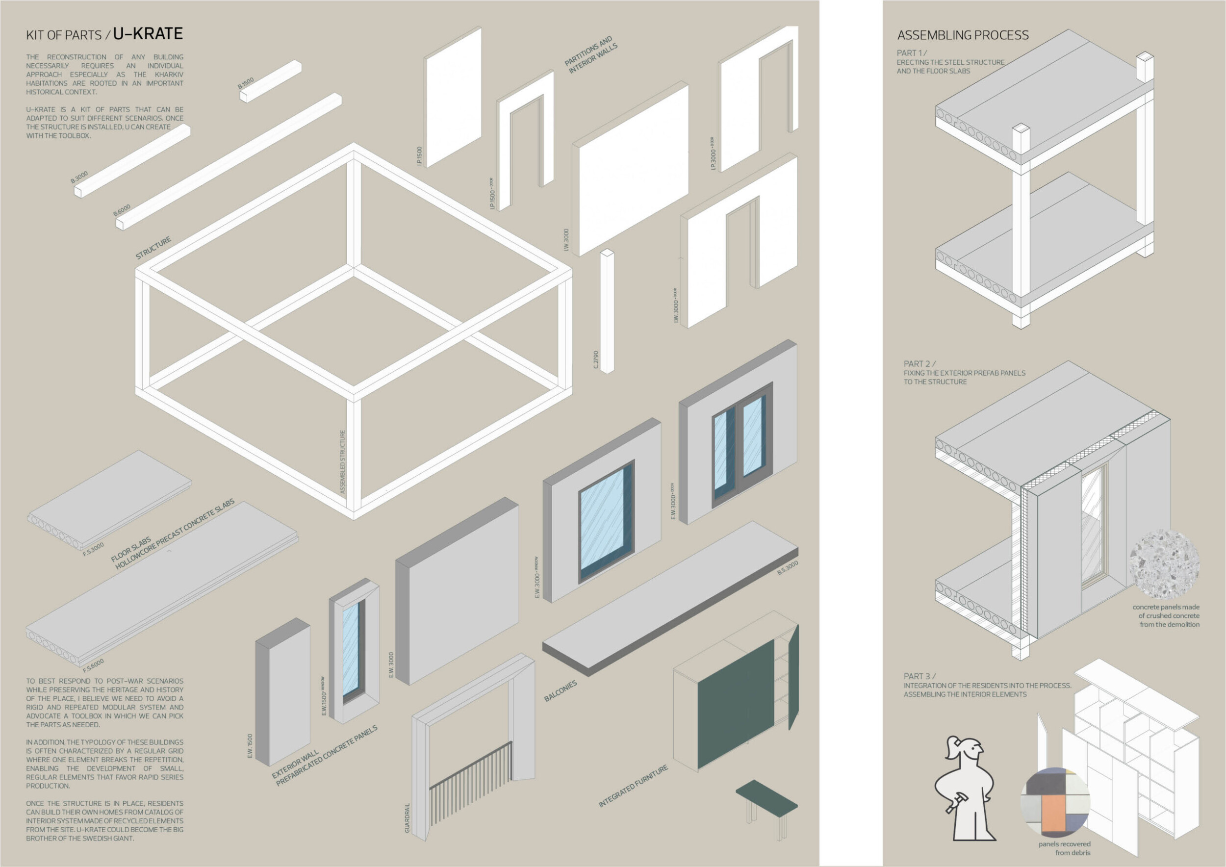 Architecture project // Prefabricated Concrete and Steel Frameworks ...
