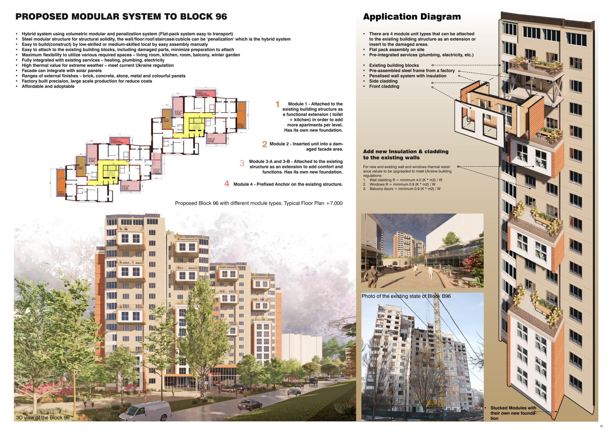 Architecture project // Sustainable Urban Living Through Modular Design ...