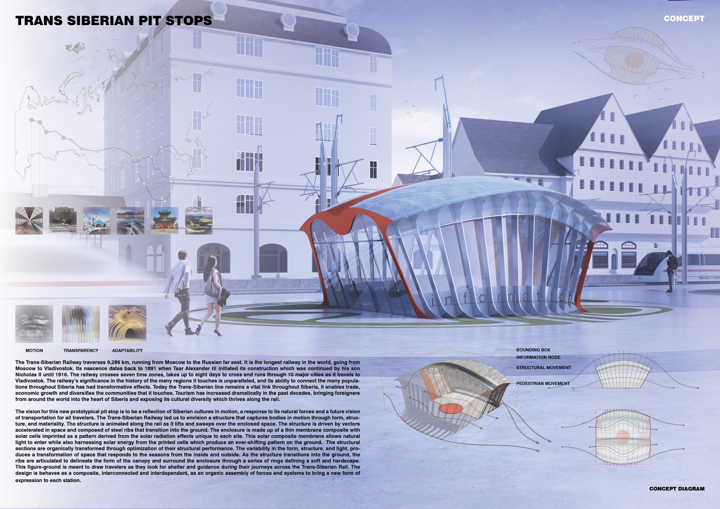 Architecture project // Solar-Powered Etfe Structures Embracing ...