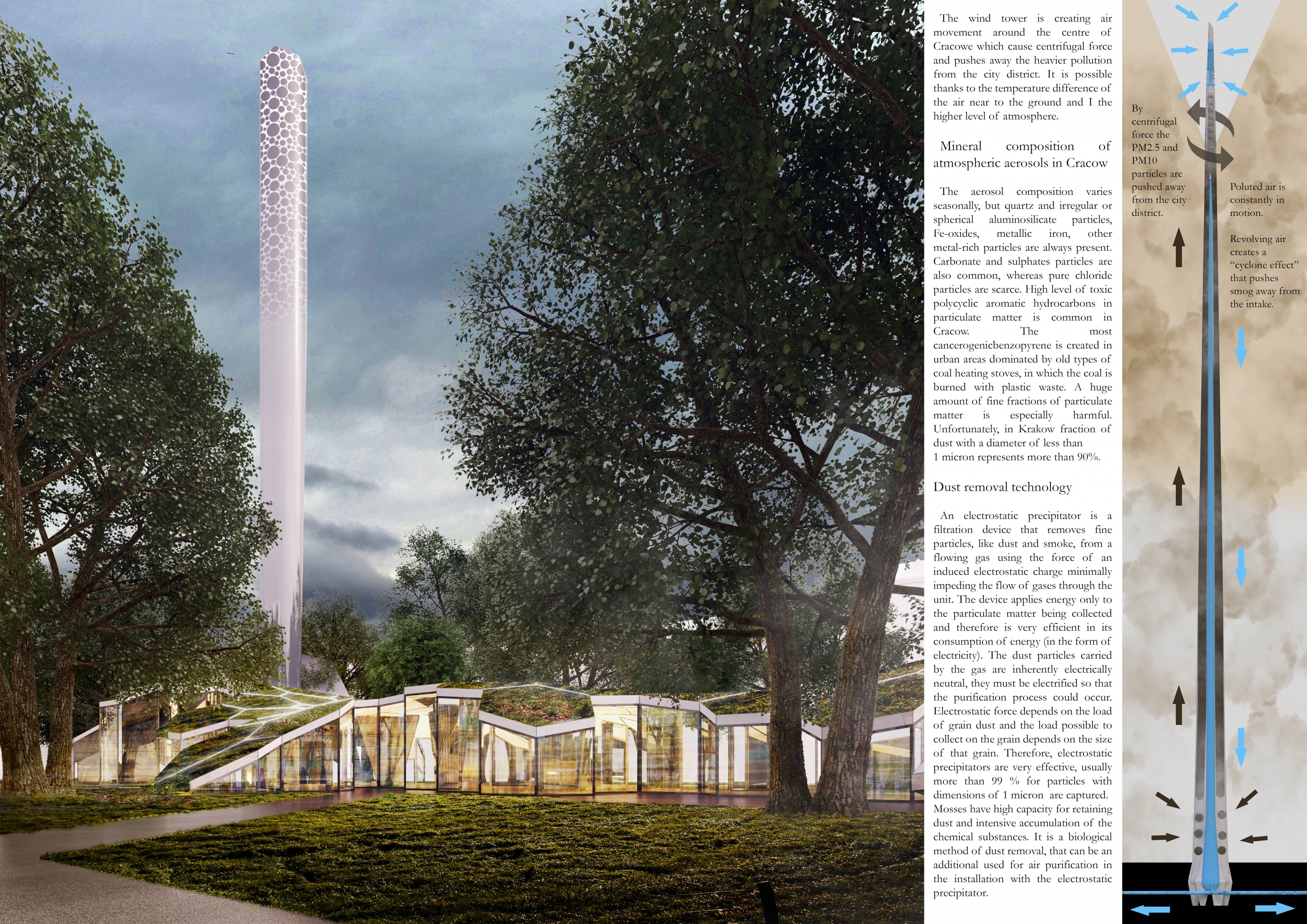 Architecture project // Electrostatic Air Filtration Within Charred ...