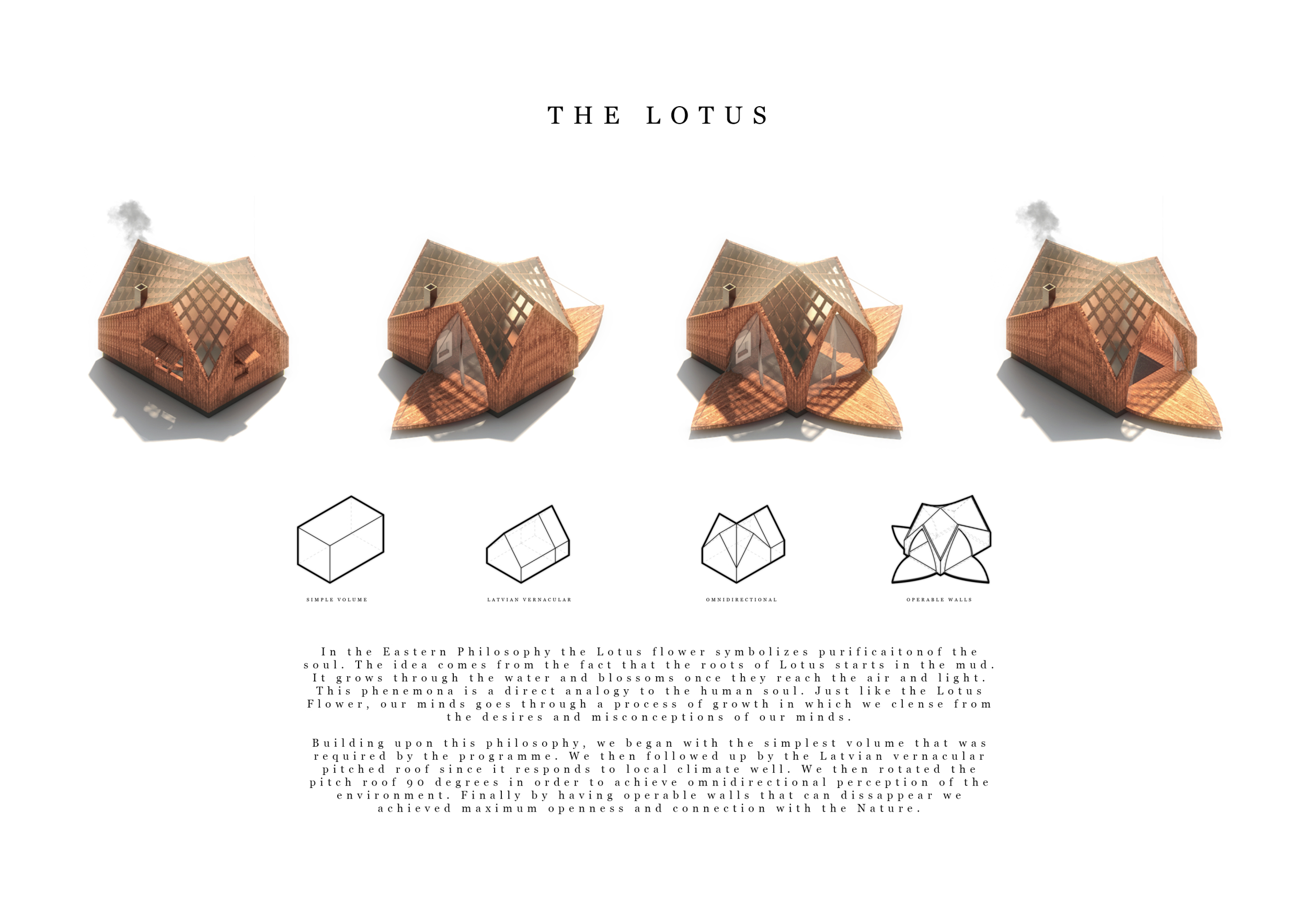 Architecture project // Lotus Flower Inspired Space with Operable Walls ...