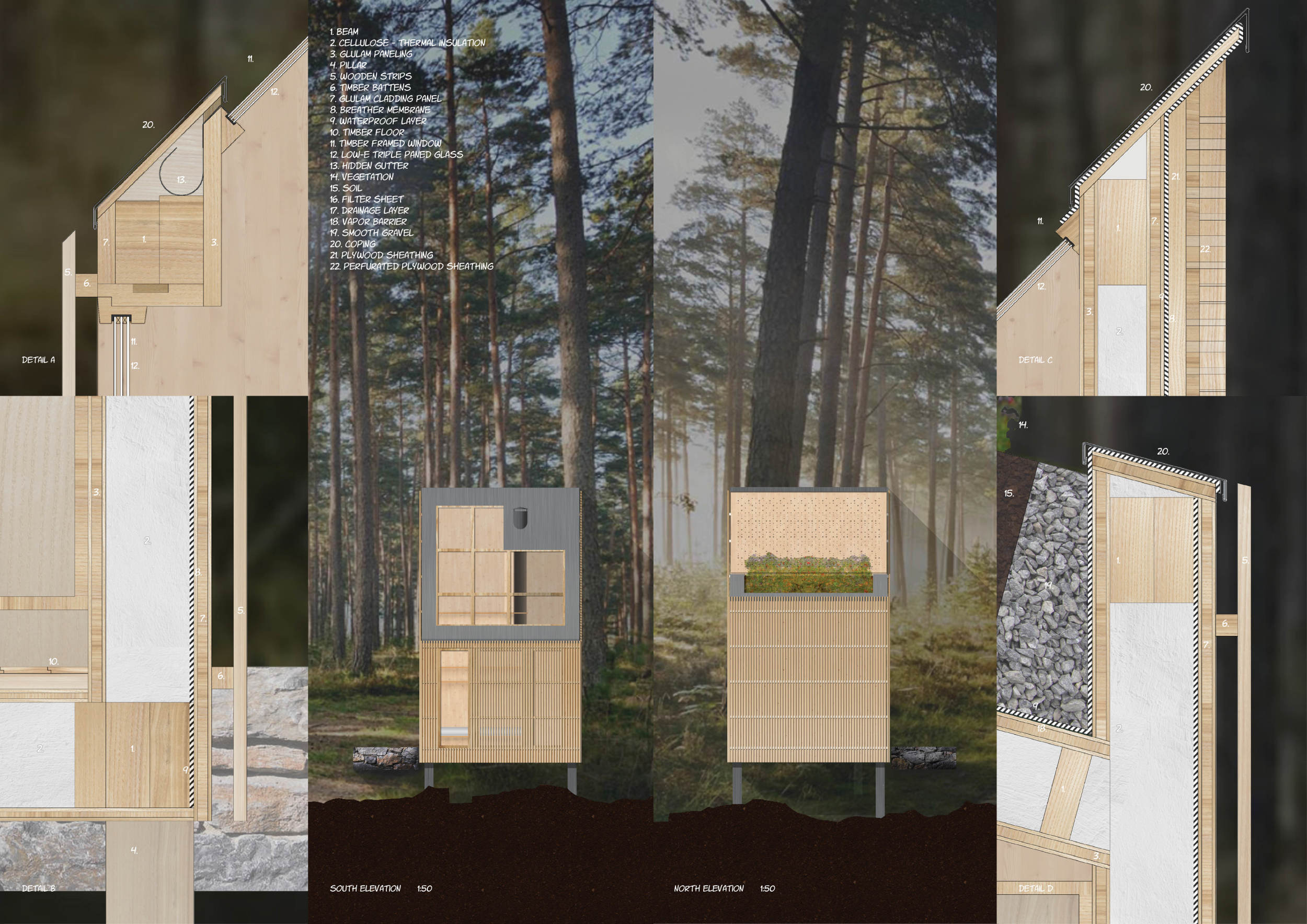 Architecture project // Cellulose Insulated Forest Cabins with Green ...