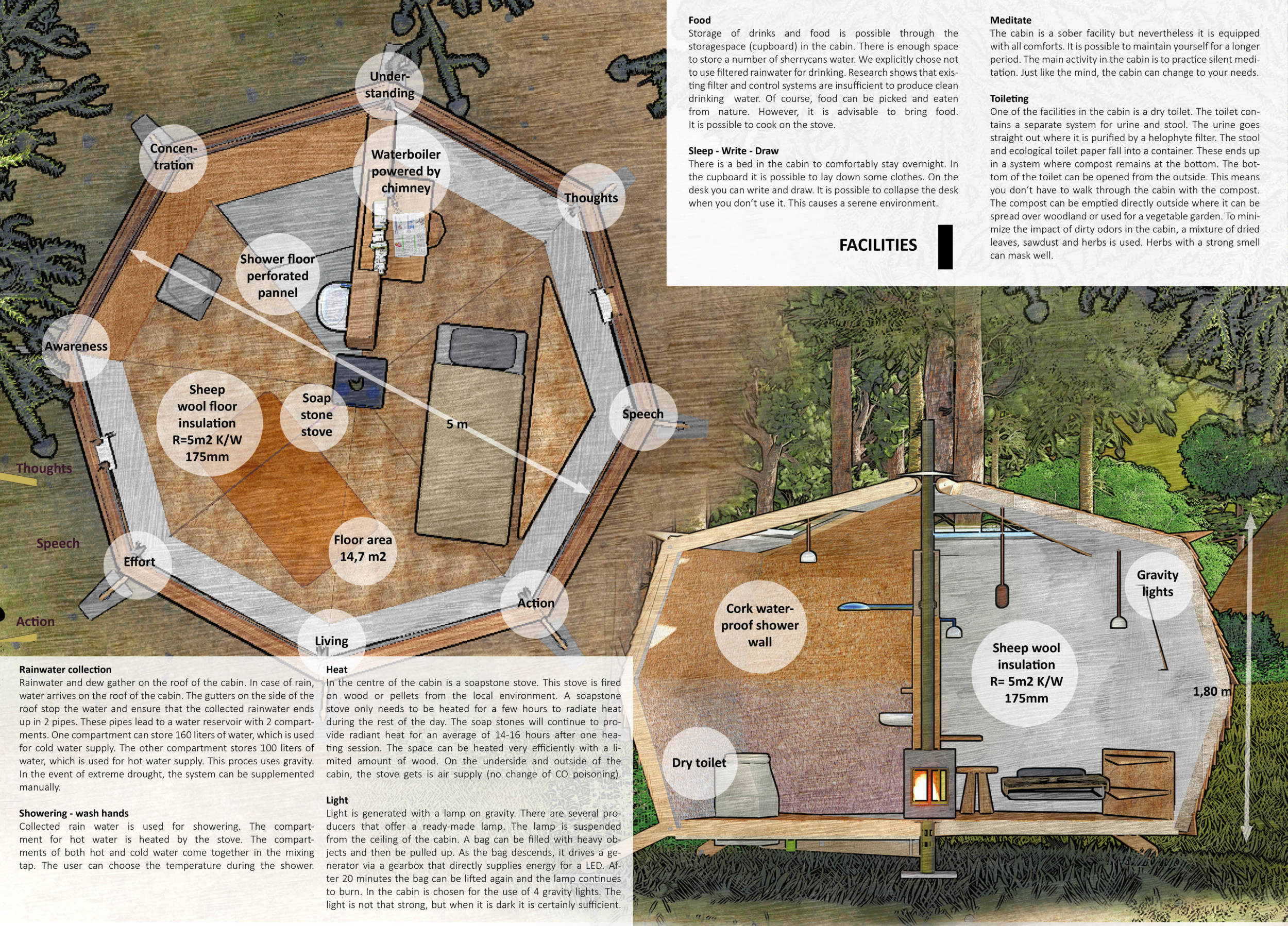 Architecture project // Helophyte-Filtered Cabin with Octagonal Design ...