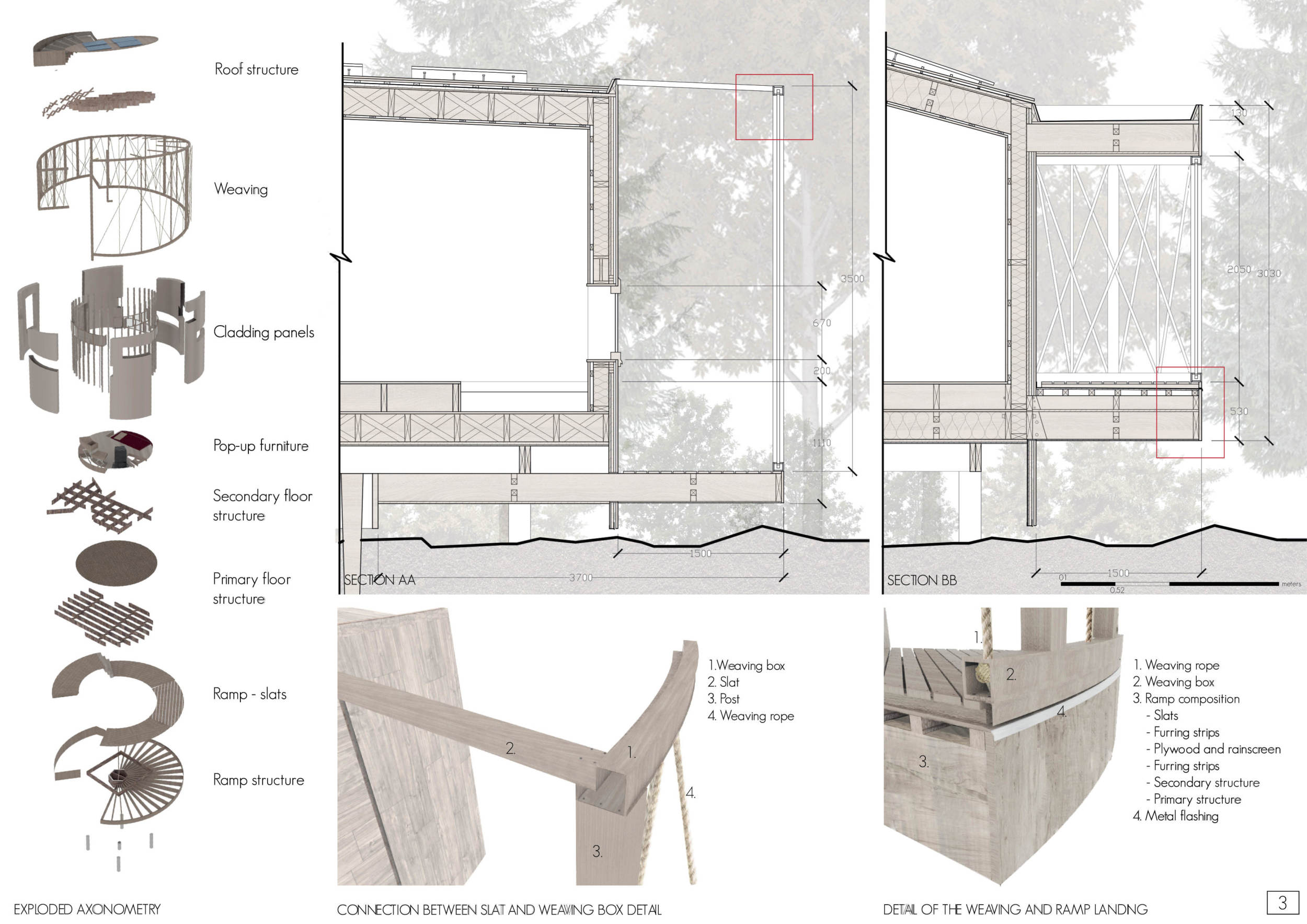 Architecture project // Circular Cabin Featuring Natural Pine and ...