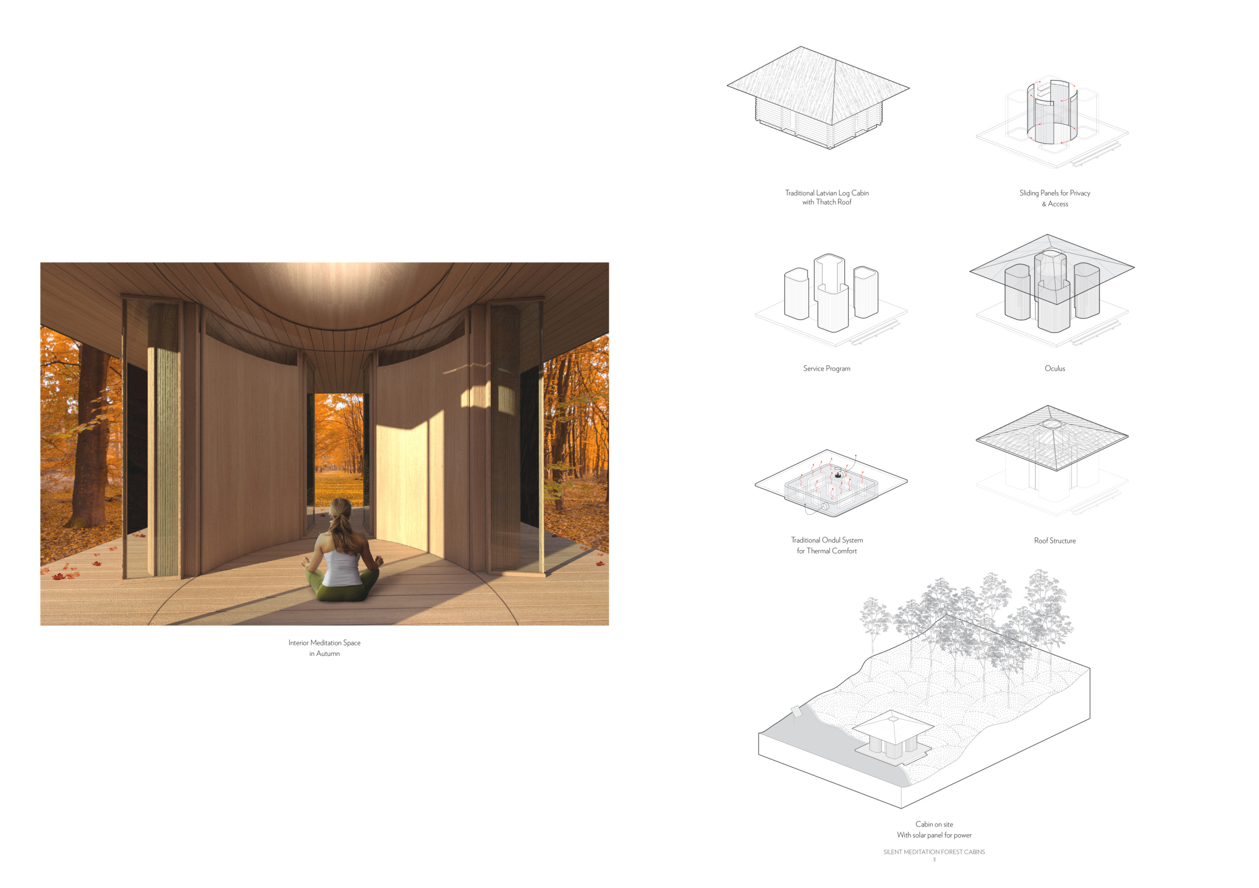Architecture project // Nature-Integrated Cabin with Ondul Heating and ...