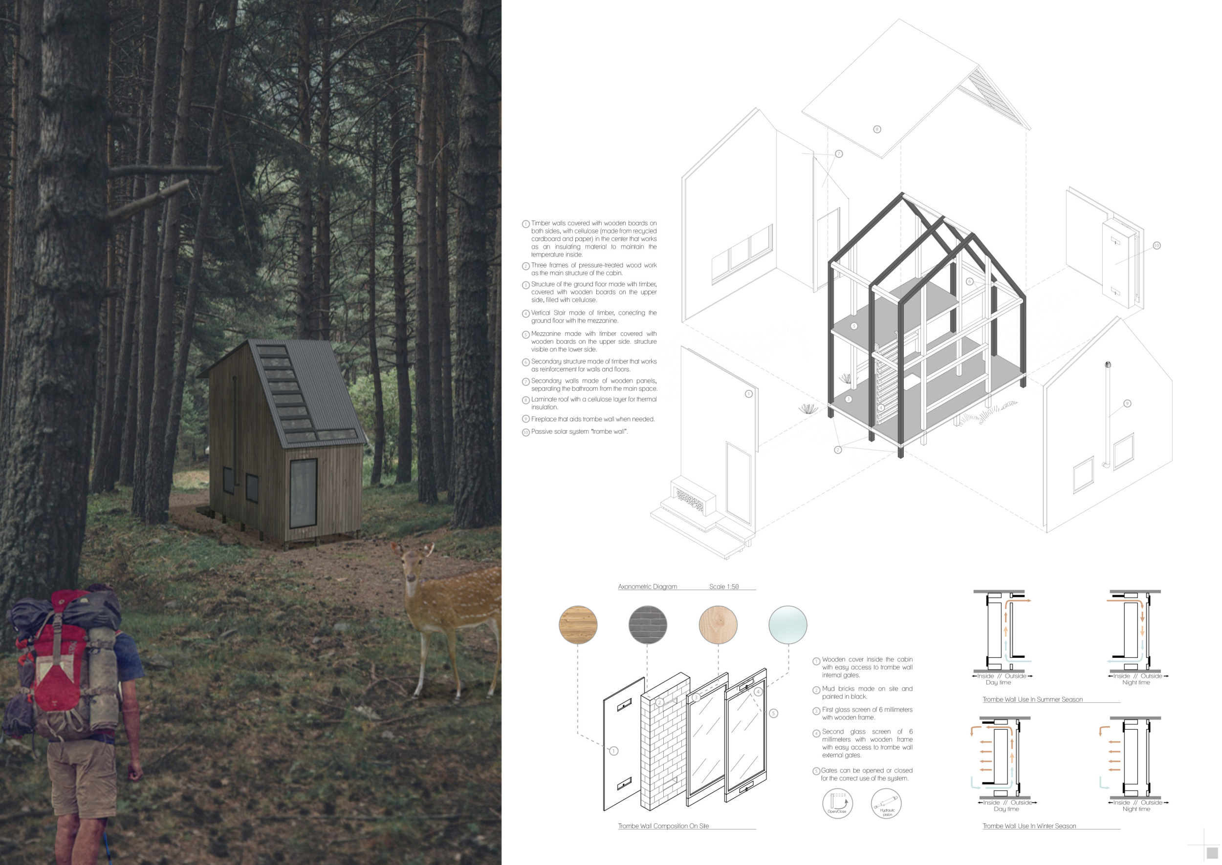 Architecture project // Trombe Wall Cabin with Natural Wood Interior ...