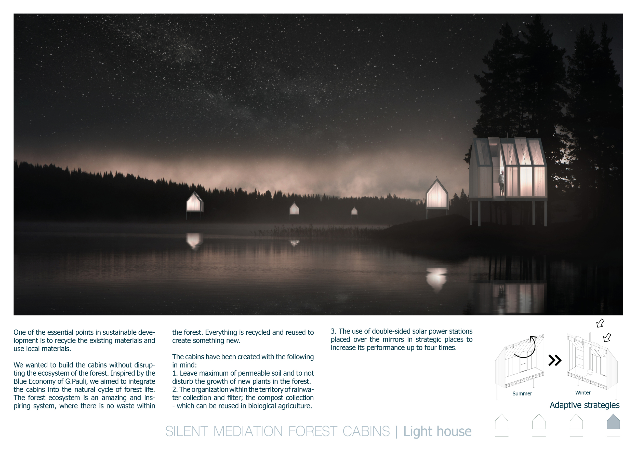 Architecture project // Translucent Polycarbonate Walls Elevating ...