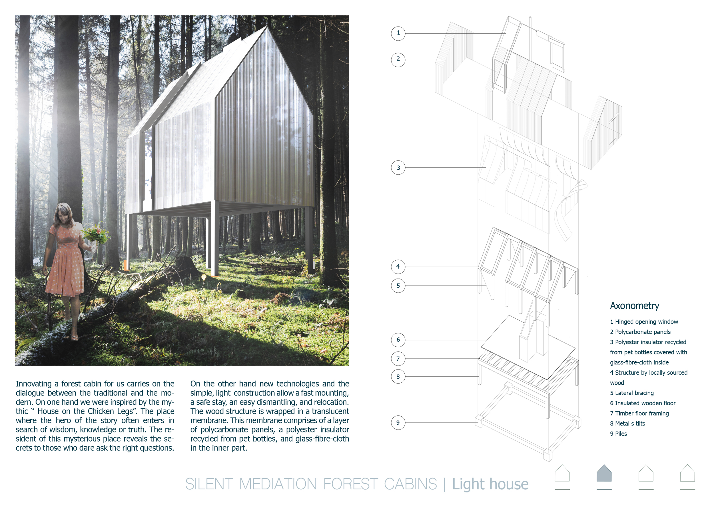 Architecture project // Translucent Polycarbonate Walls Elevating ...