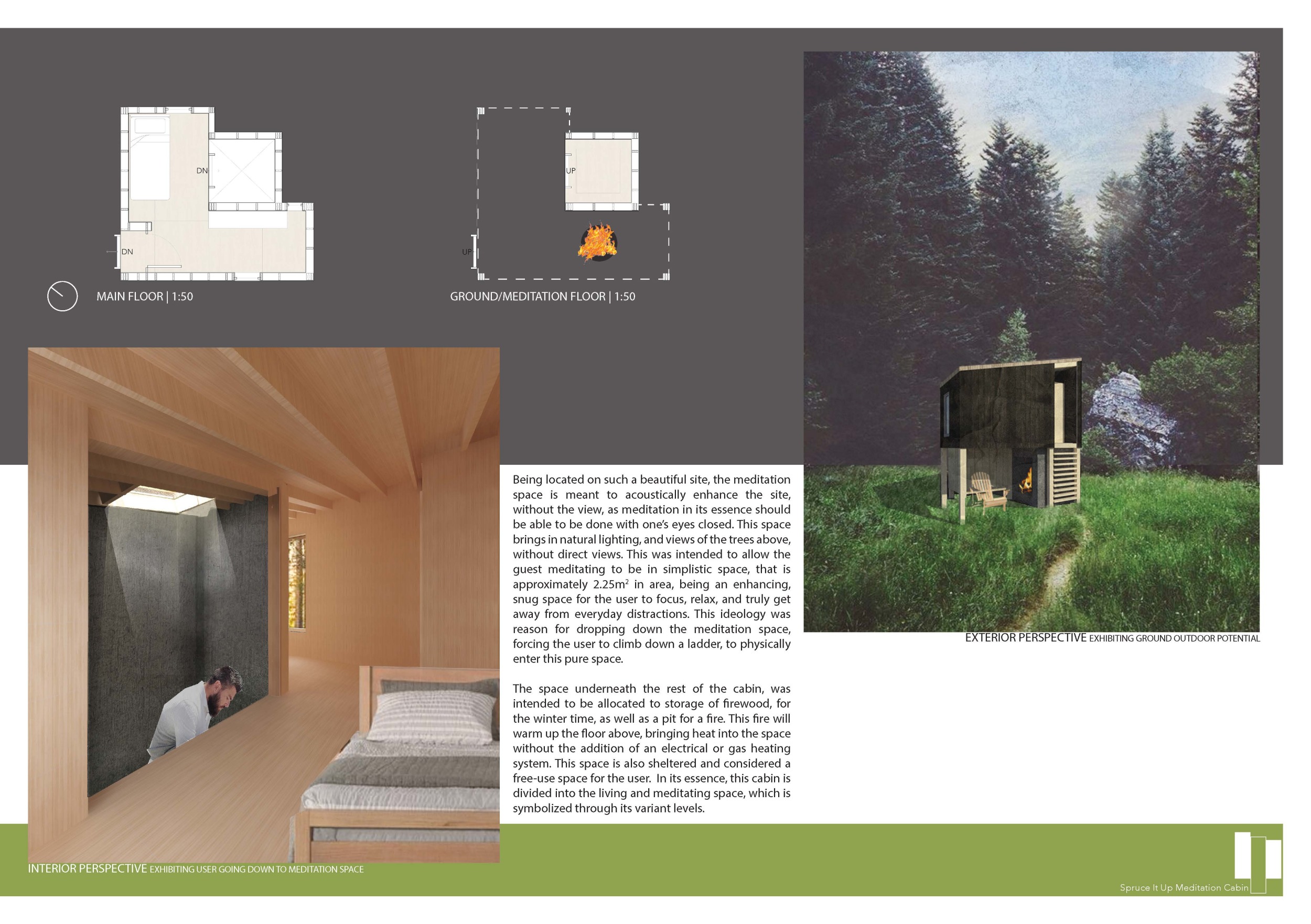 Architecture project // Charred Spruce Cladding and Thatch Roofing ...