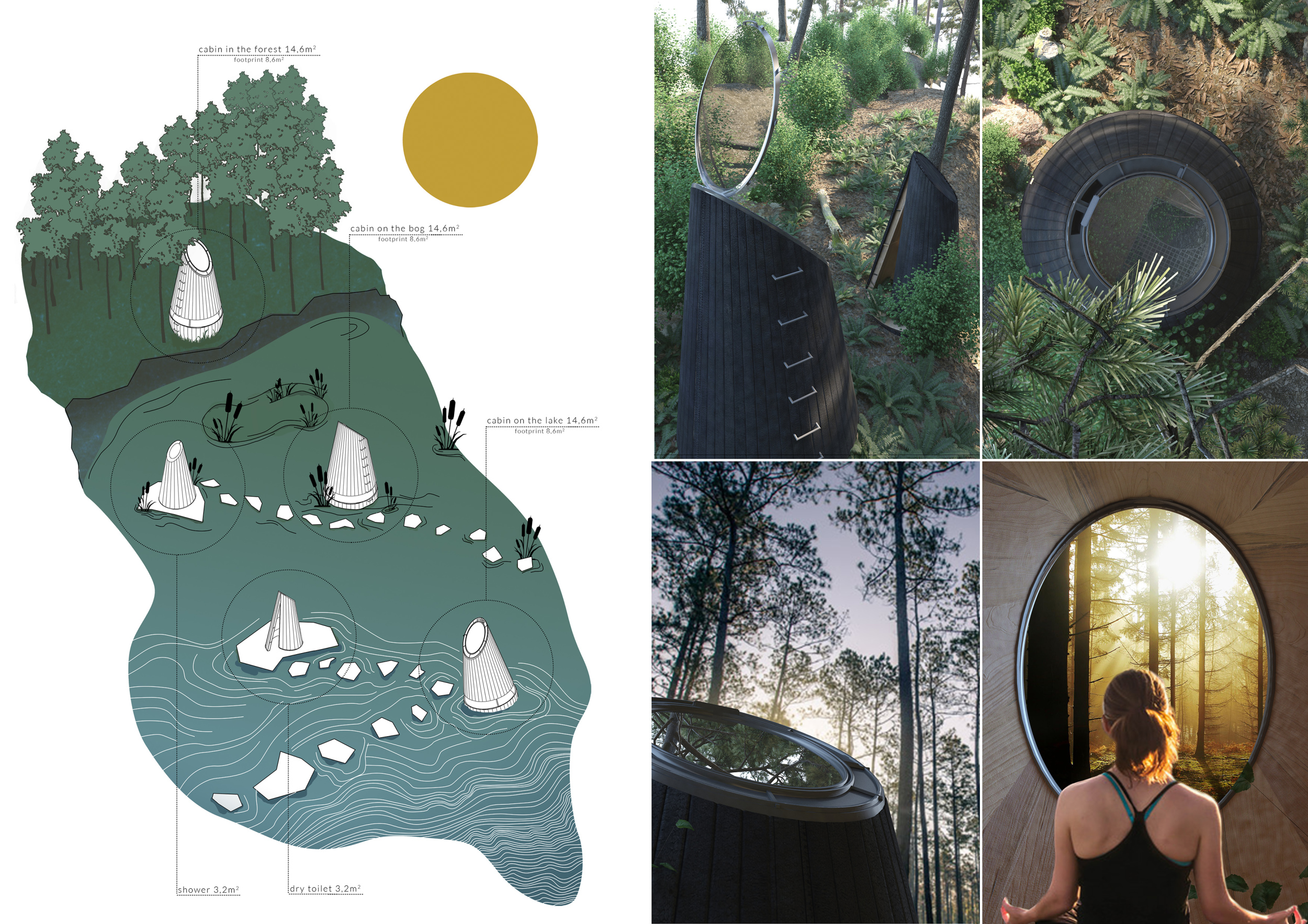 Architecture project // Floating Cabins with Eco-Rocket Stoves and ...