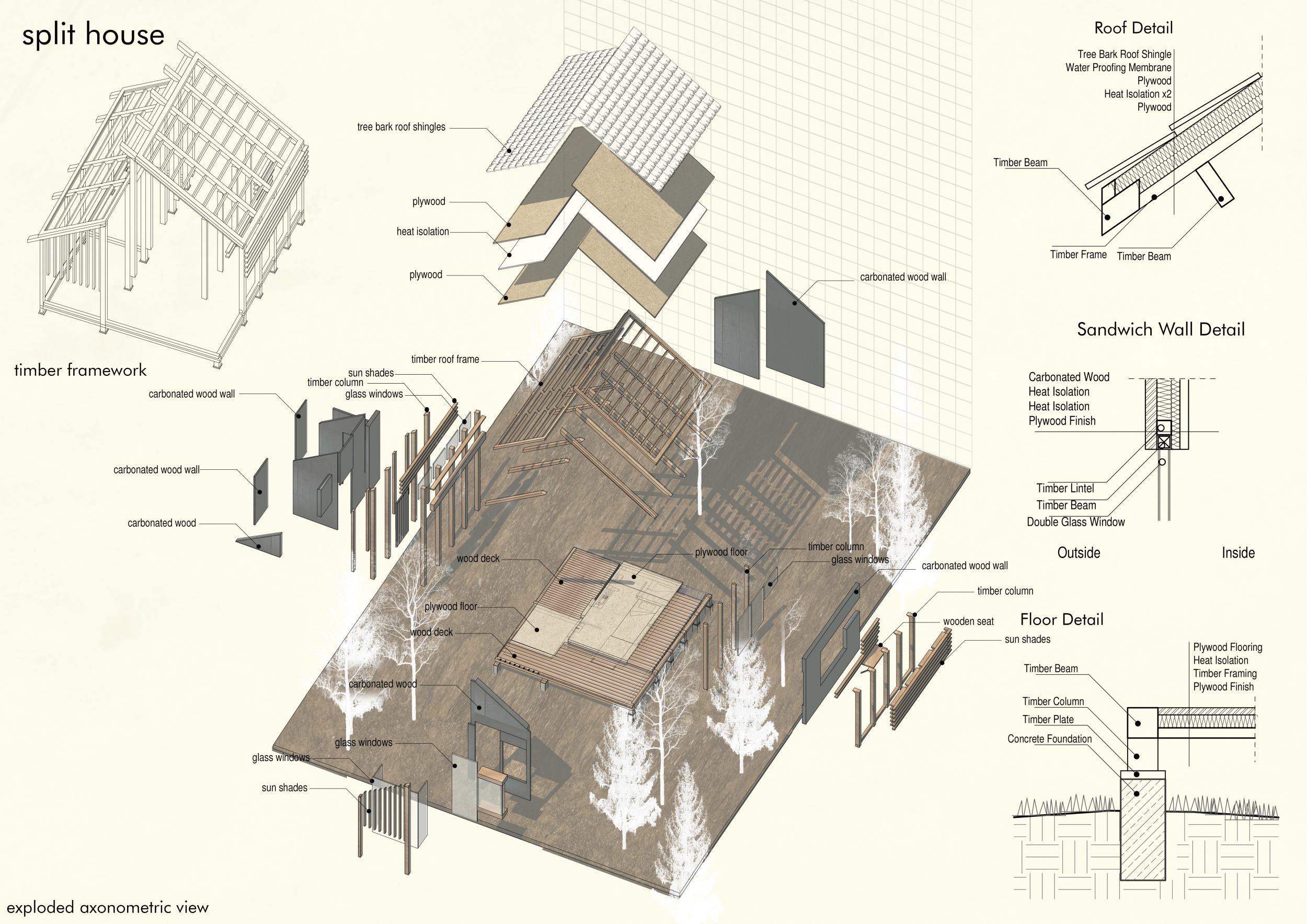 Architecture project // Tree Bark Roof and Timber Columns Enhance ...