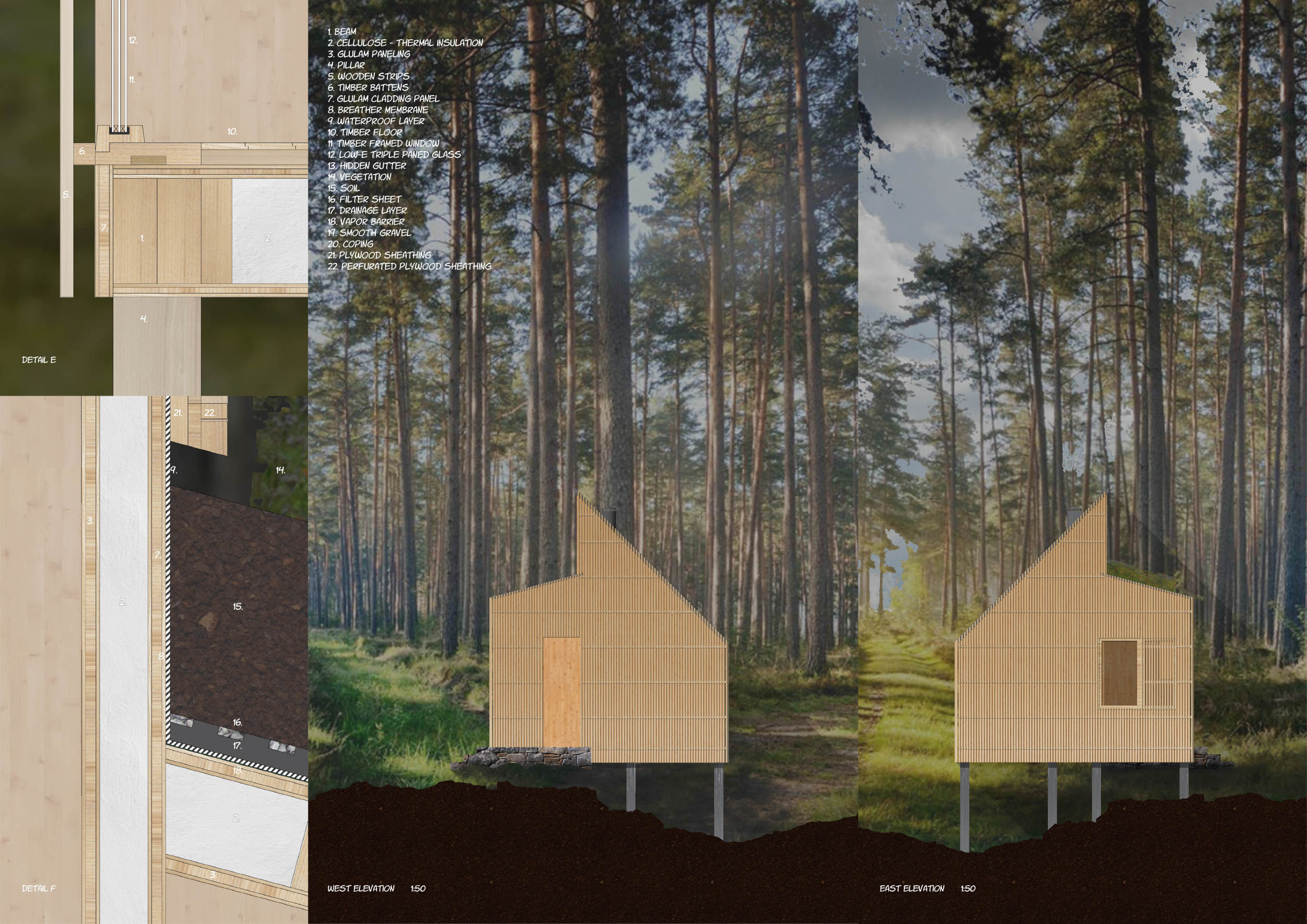 Architecture project // Cellulose Insulated Forest Cabins with Green ...