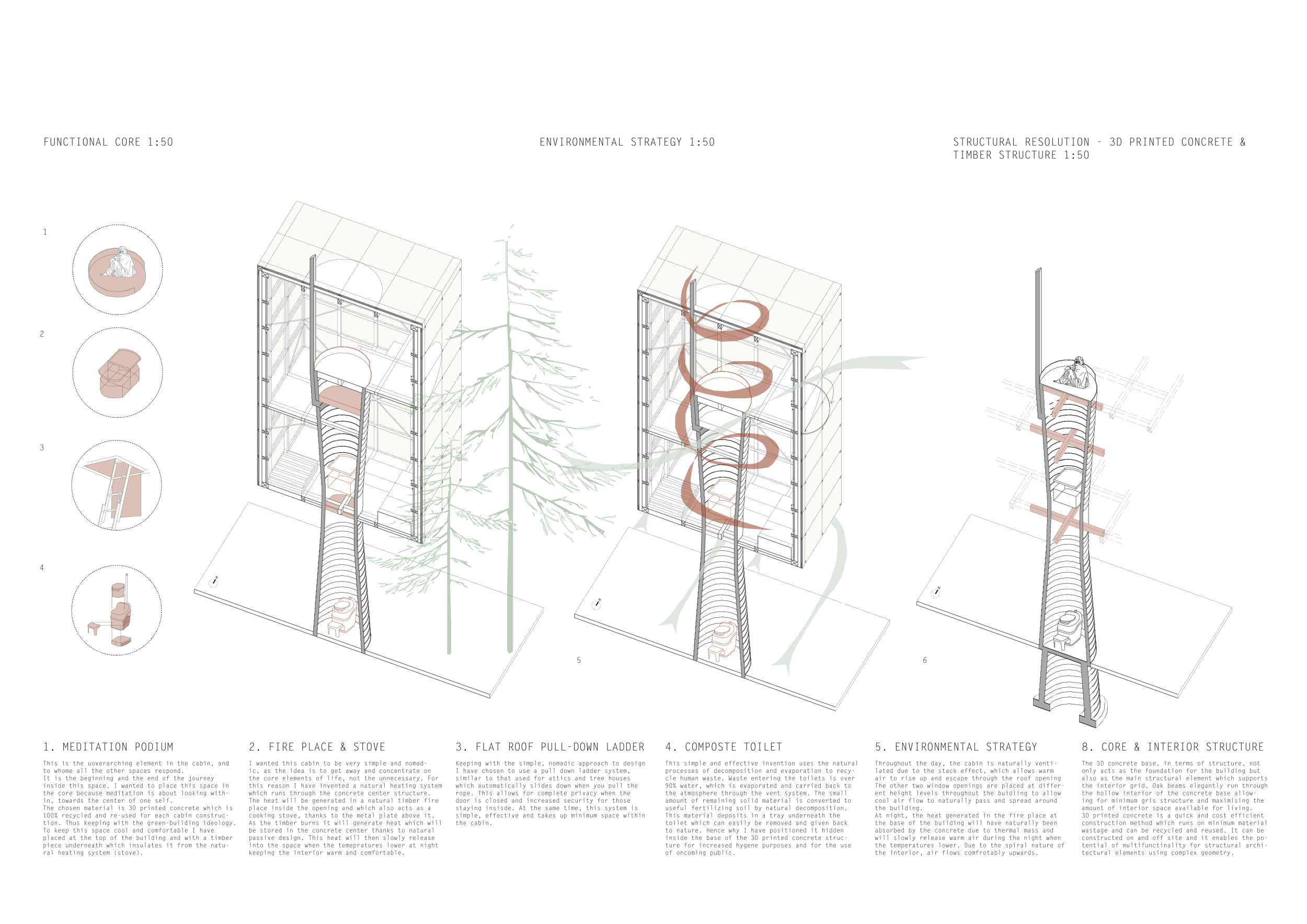 Architecture project // Concrete Core Cabin Emphasizing Mindfulness ...