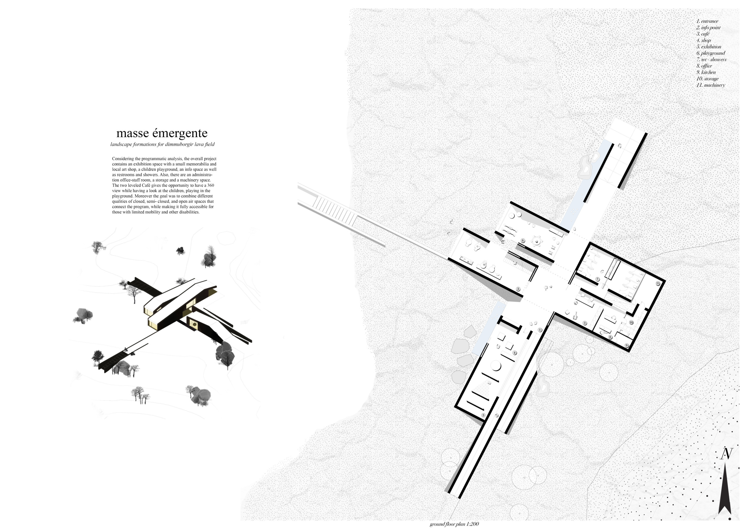 Architecture project // Emerging from Lava: a Ground-Level Visitor ...