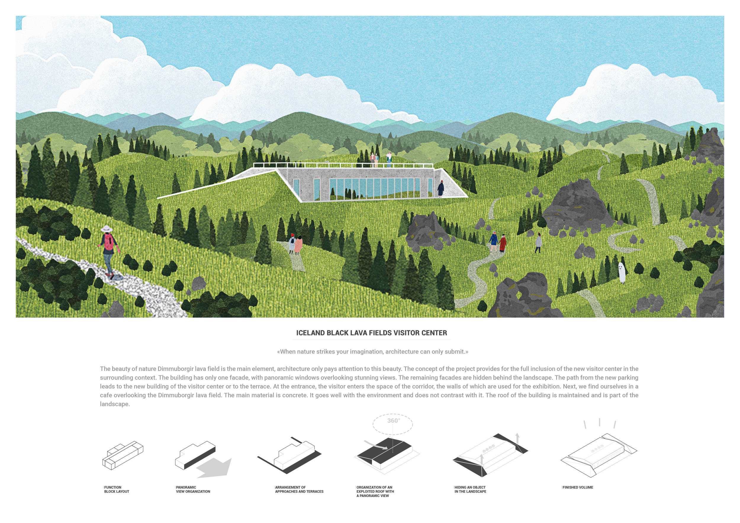 Architecture project // Concrete Structure Embracing Panoramic Views ...