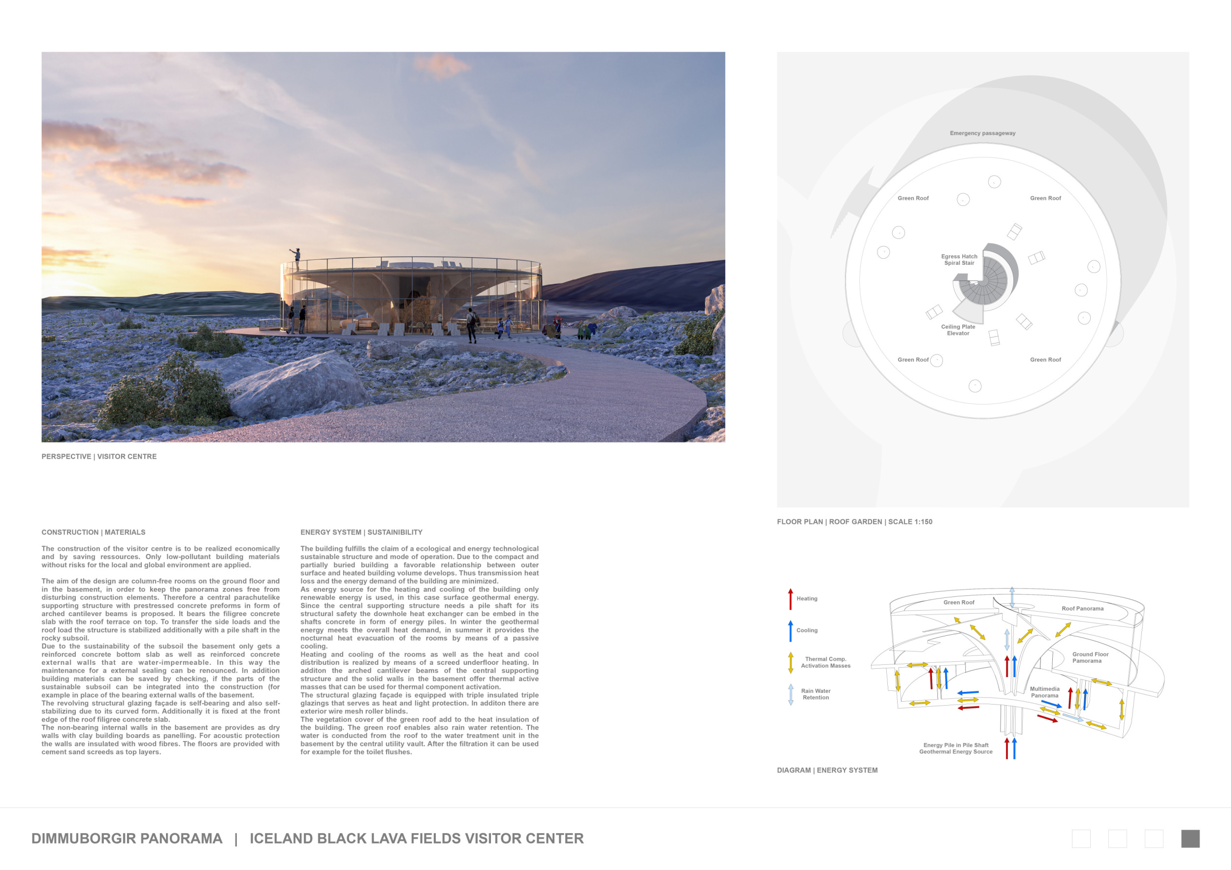 Architecture projects - lava rocks // Buildner