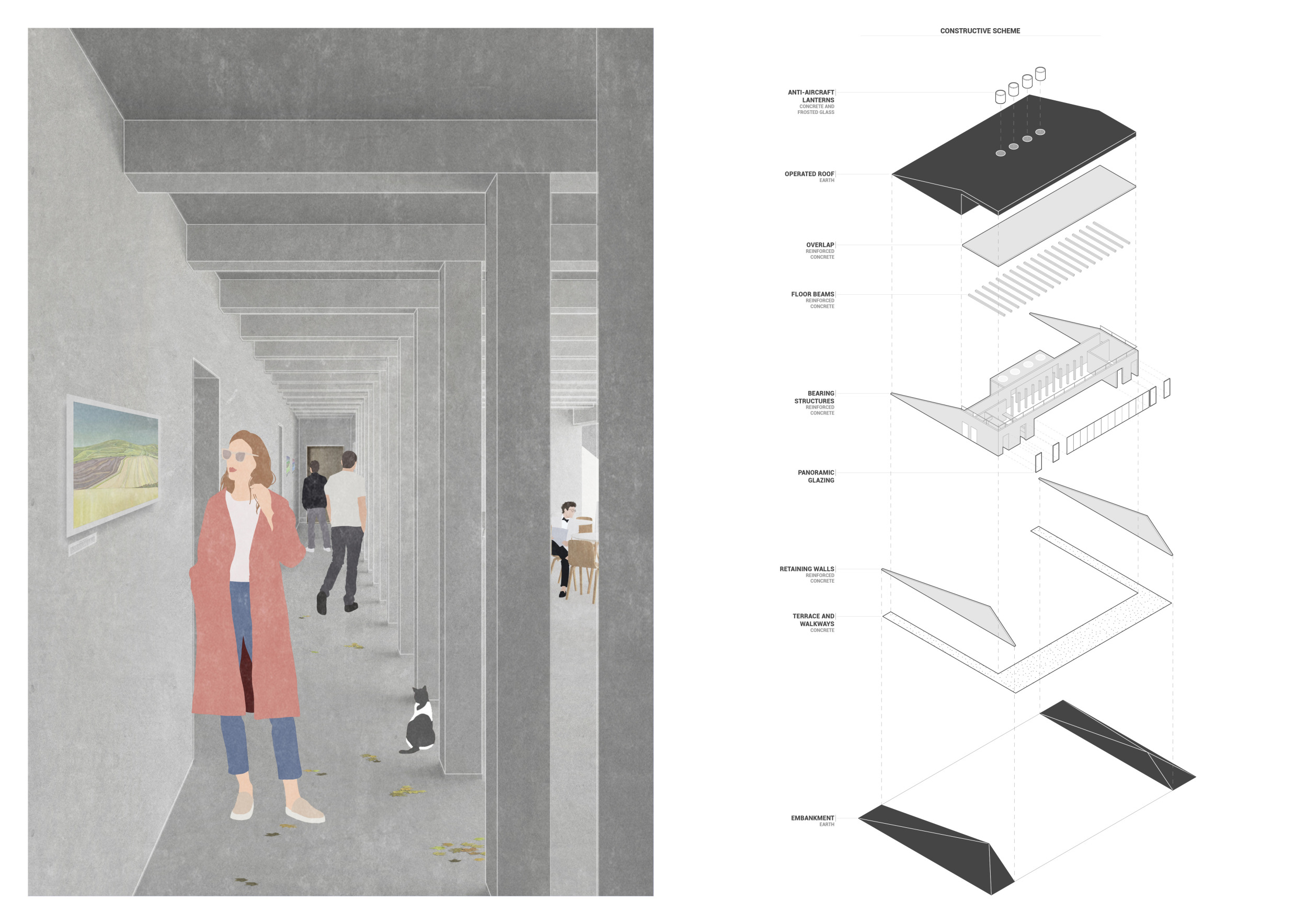 Architecture project // Concrete Structure Embracing Panoramic Views ...