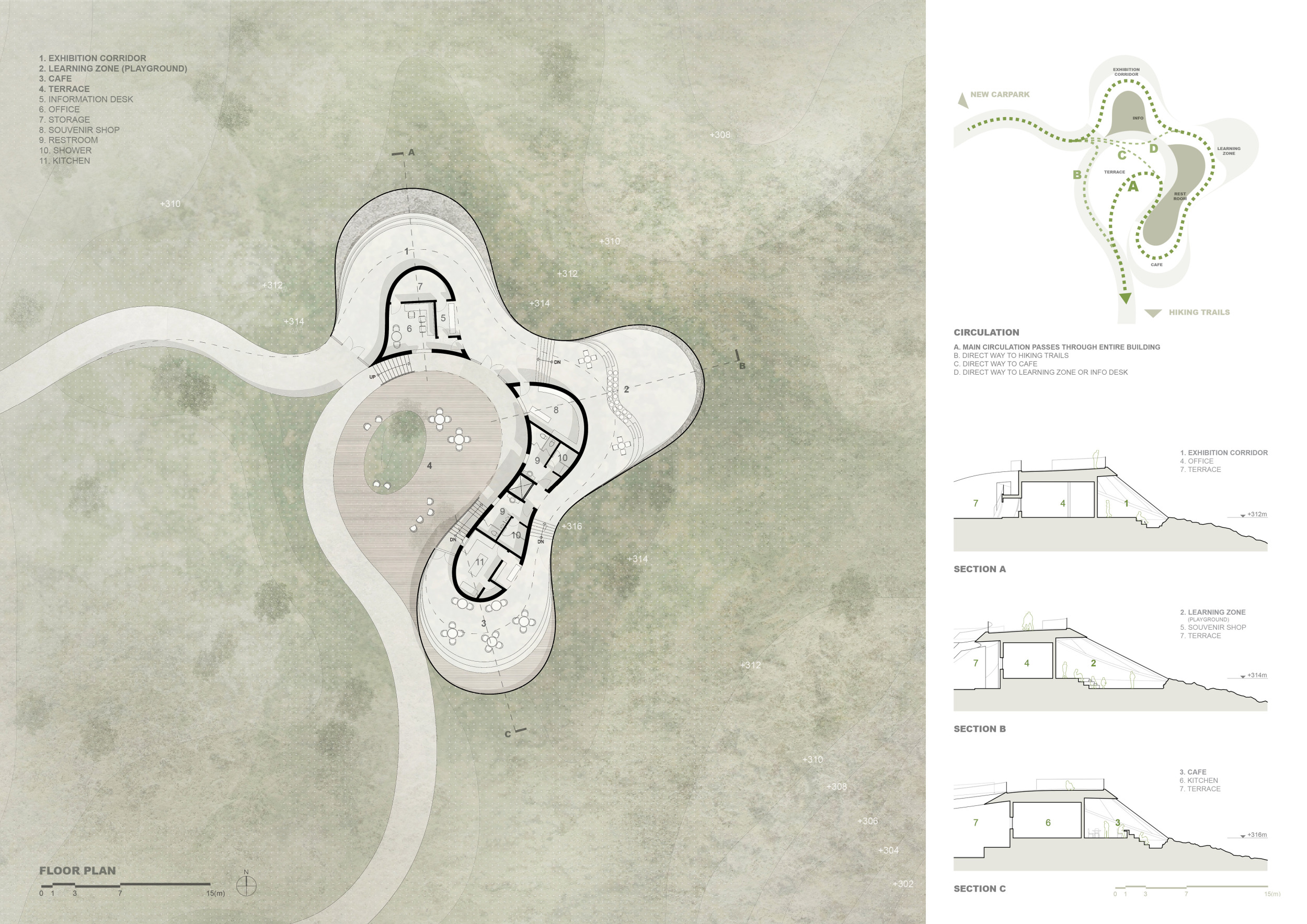 Architecture project // Framing Panoramic Views Through Entangled ...