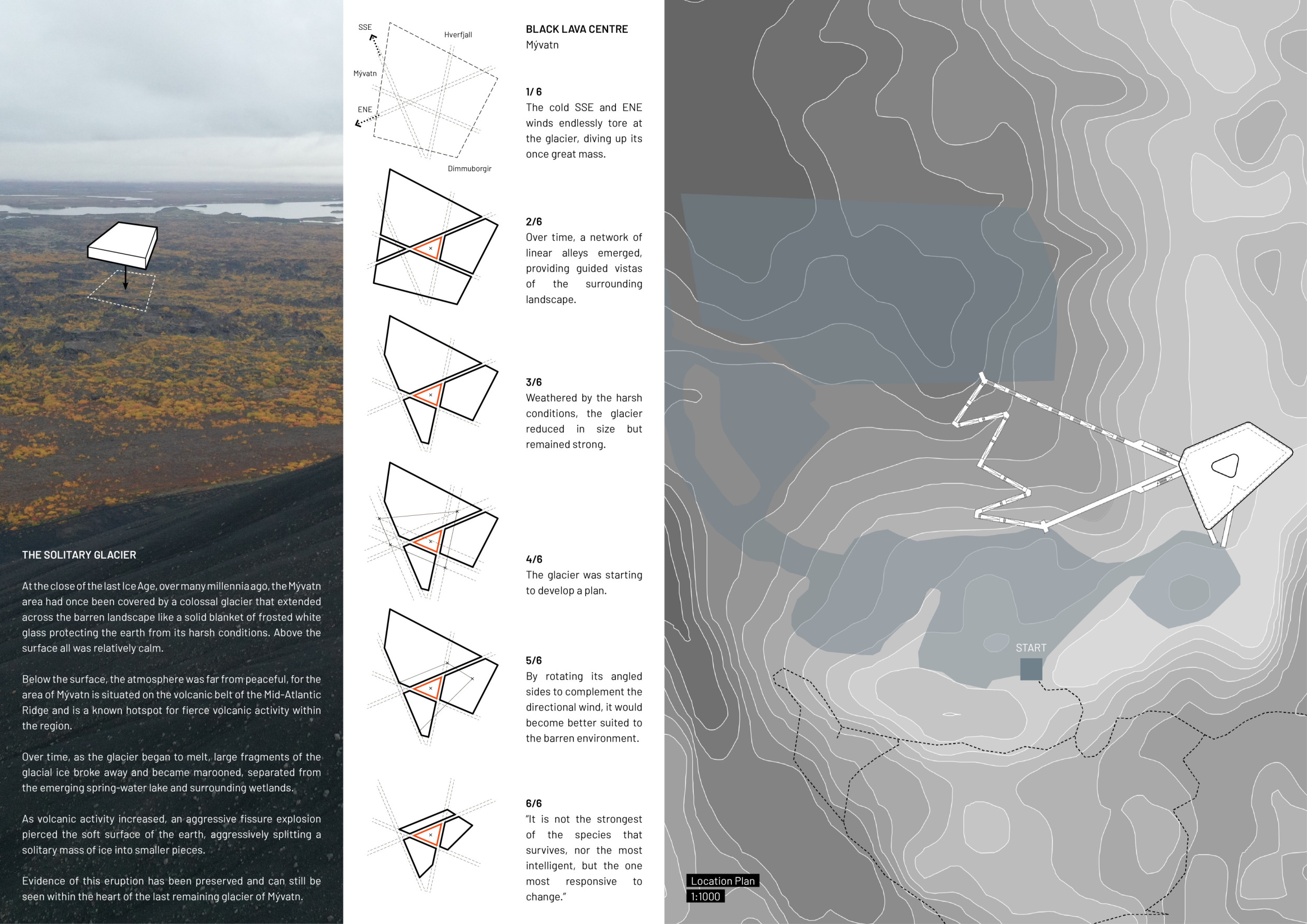 Architecture projects - glaciers // Buildner