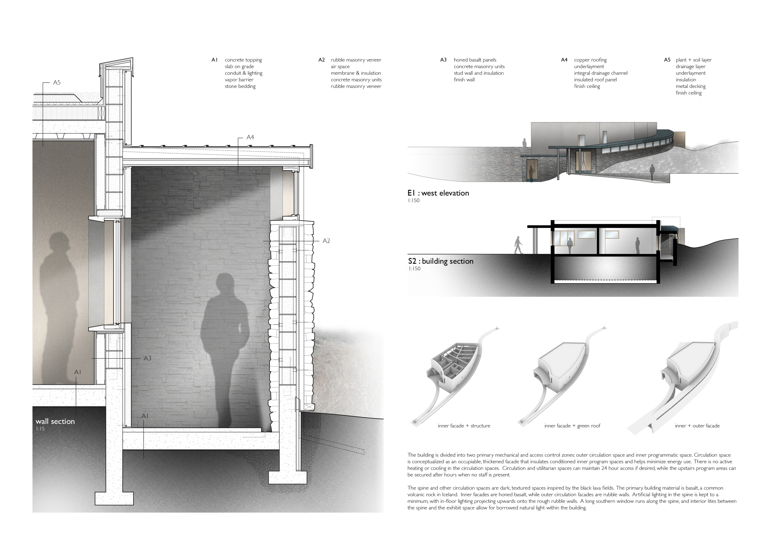 Architecture project // Basalt Spine Overlooking Volcanic Formations in ...