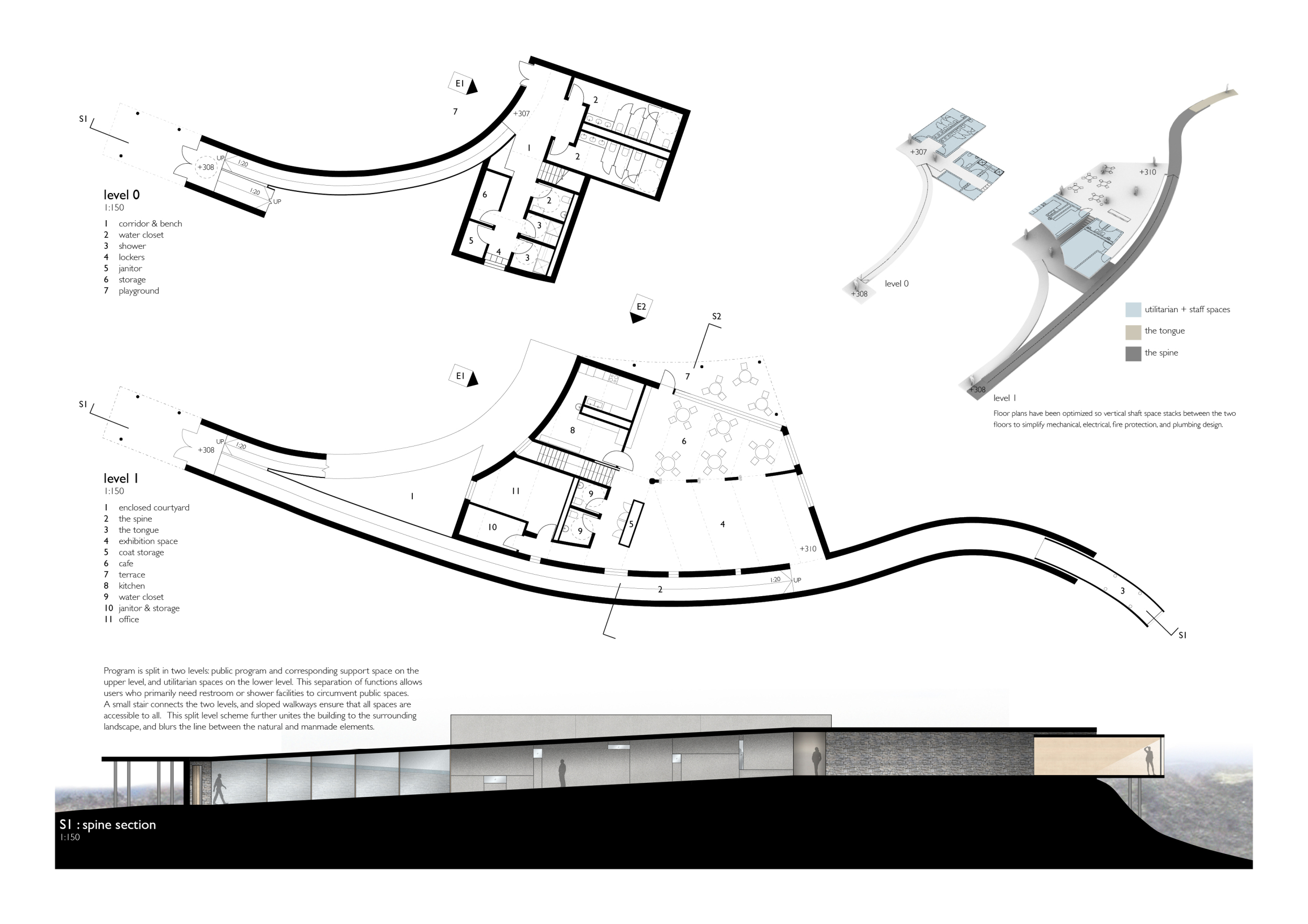 Architecture project // Basalt Spine Overlooking Volcanic Formations in ...