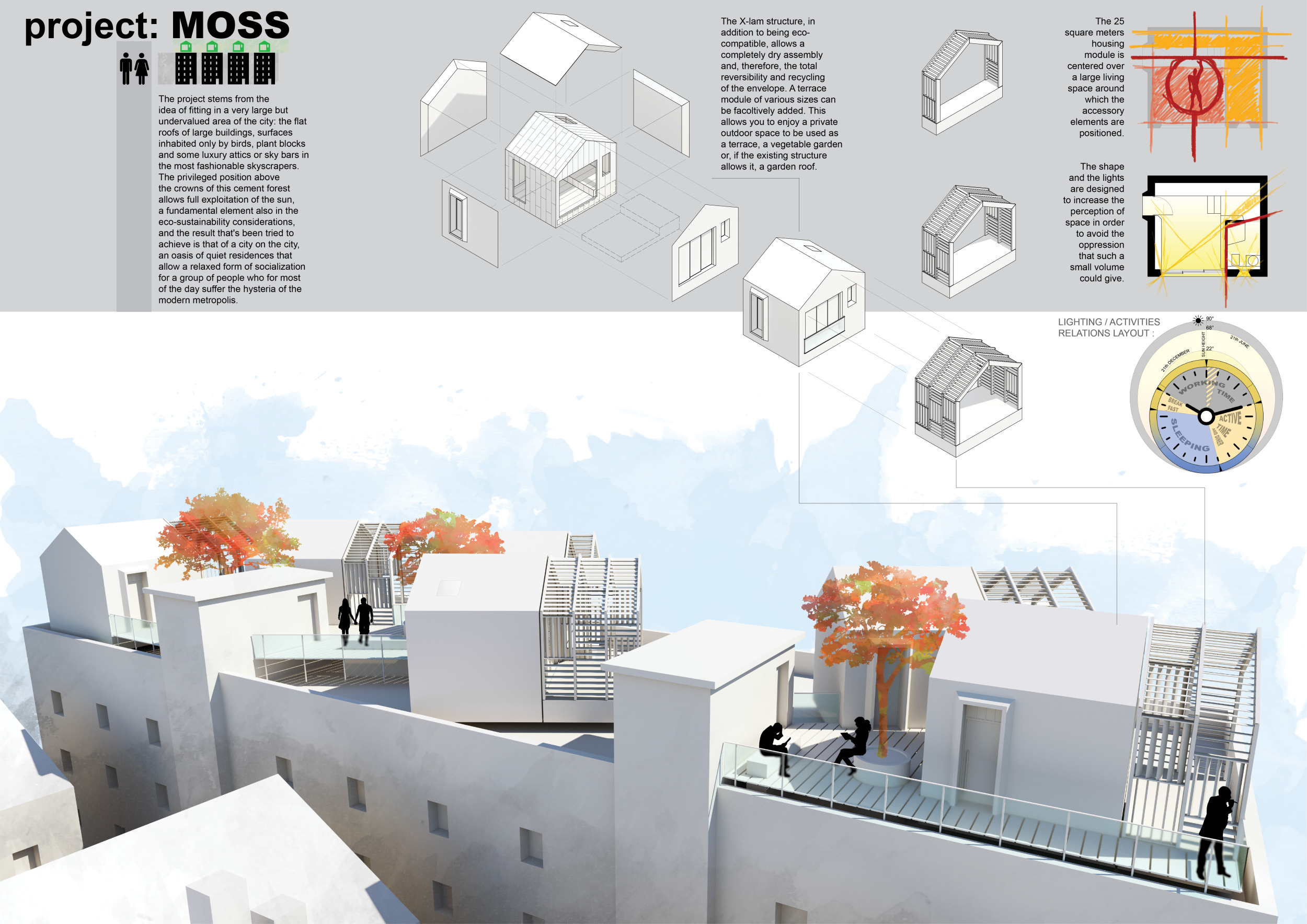 Architecture project // X-Lam Eco-Residences with Integrated ...