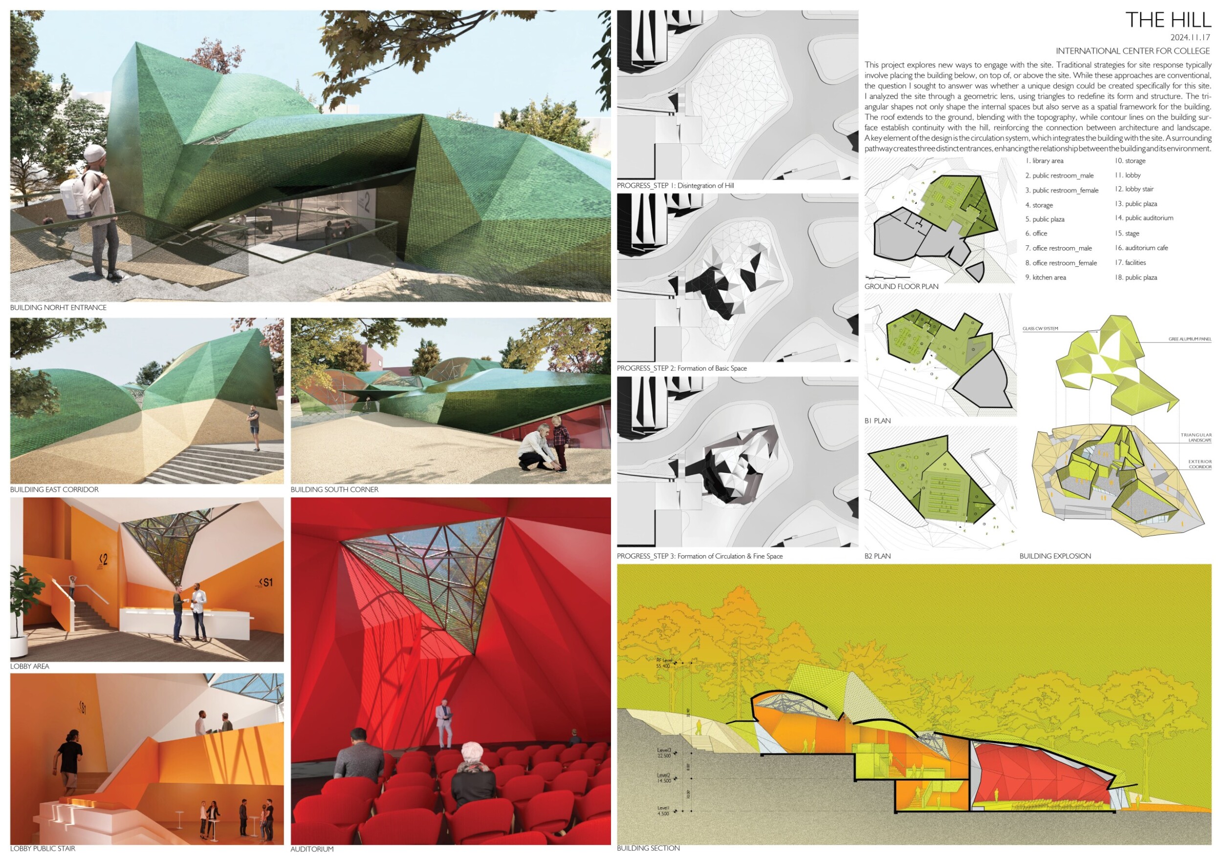 Architecture project // Translucent Polycarbonate Panels and Green ...