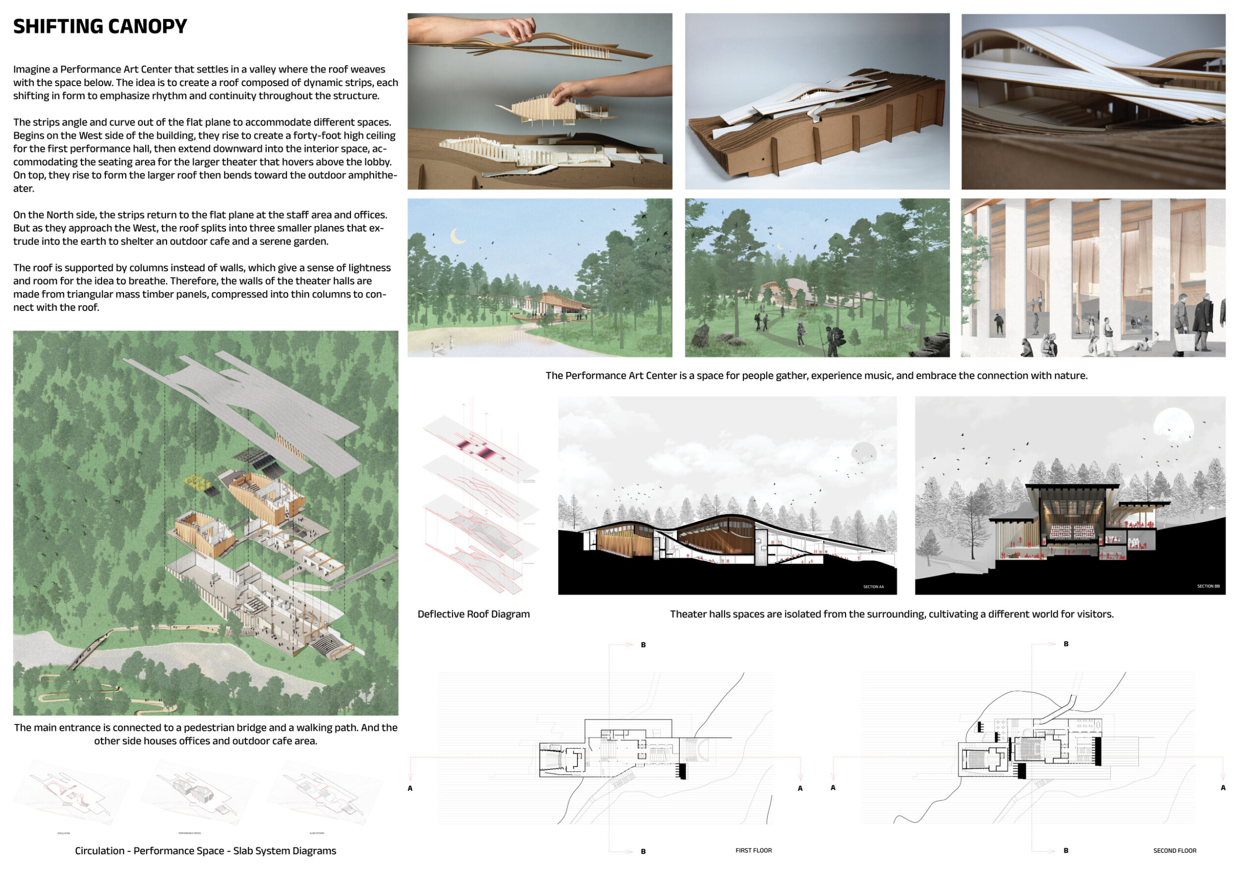 Architecture project // Dynamic Timber Strips Create Fluid Performance ...