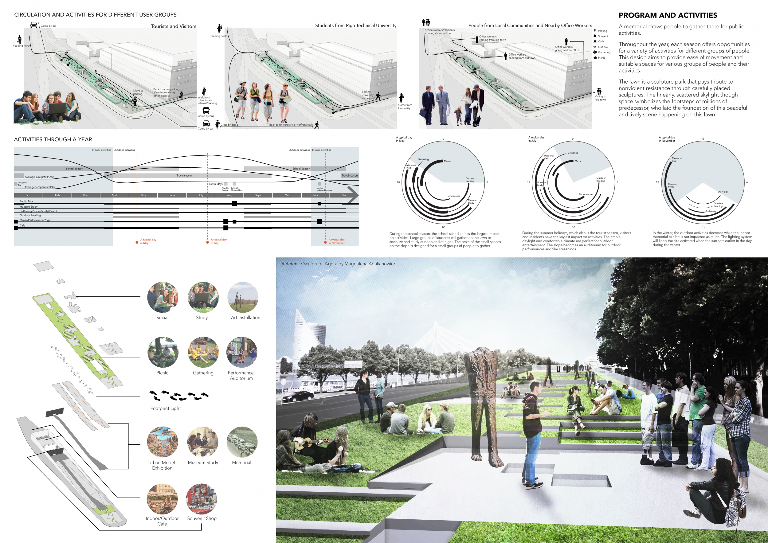 Architecture project // Reflective Concrete Ramp with Steel Supports in ...