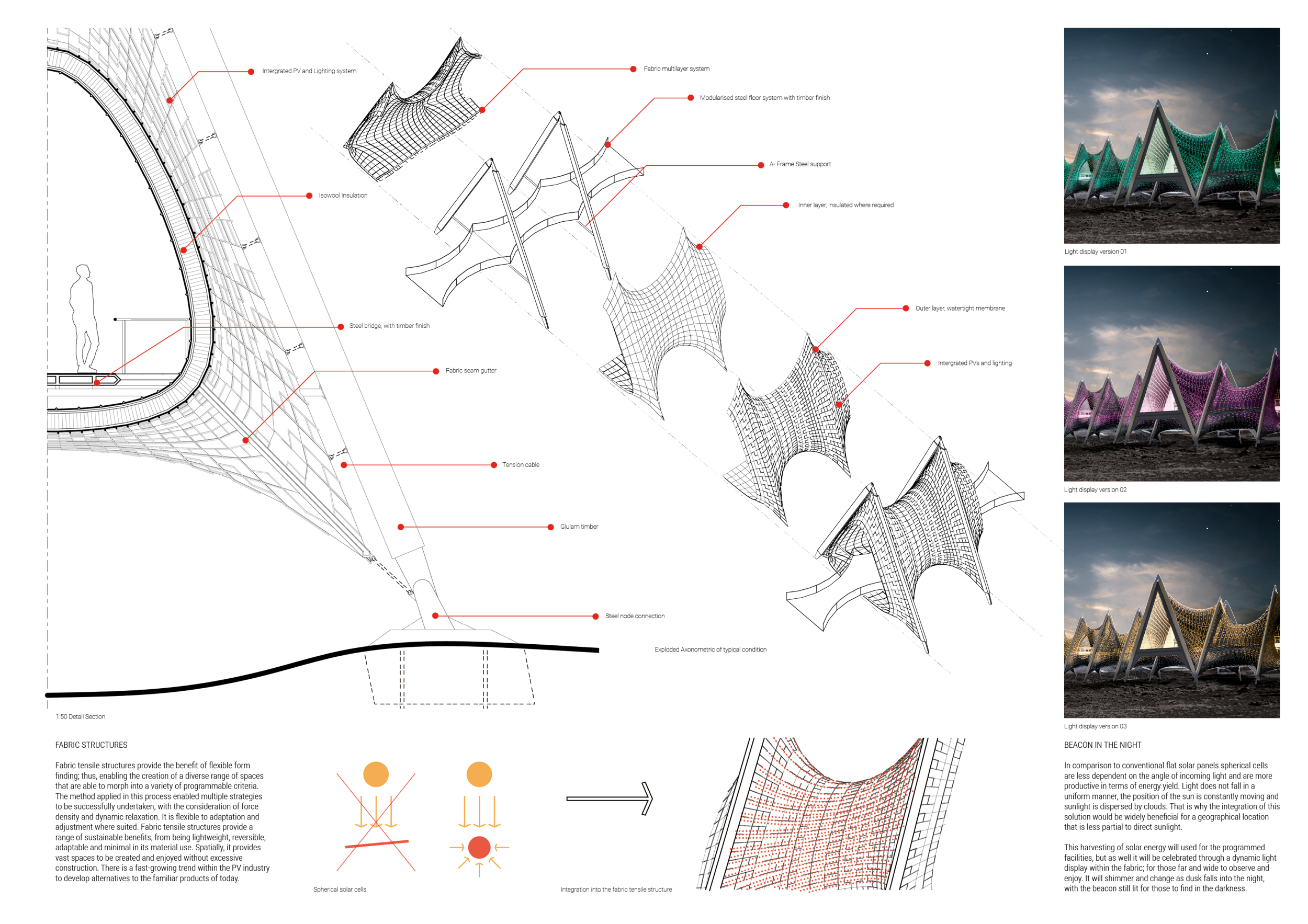 Architecture project // Woven Membrane Structures Integrating Glulam ...