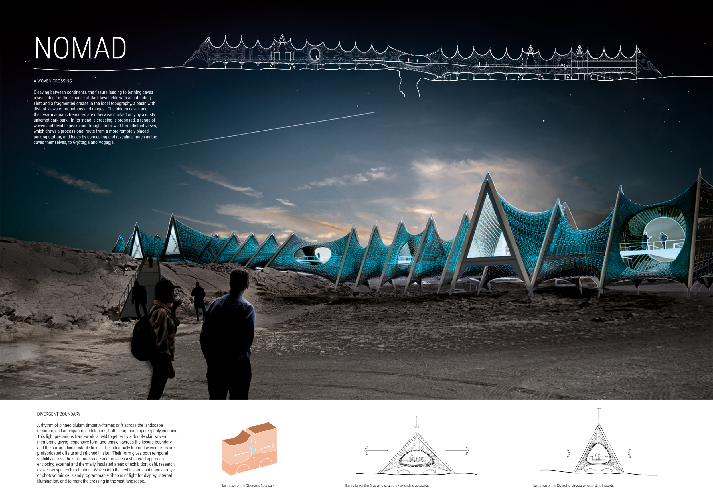 Architecture project // Woven Membrane Structures Integrating Glulam ...