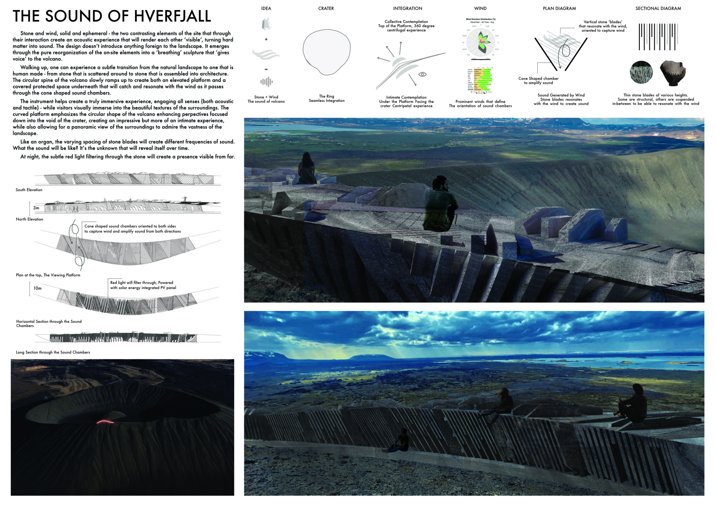 Architecture project // Resonating Stone Sculptures Within Volcanic ...